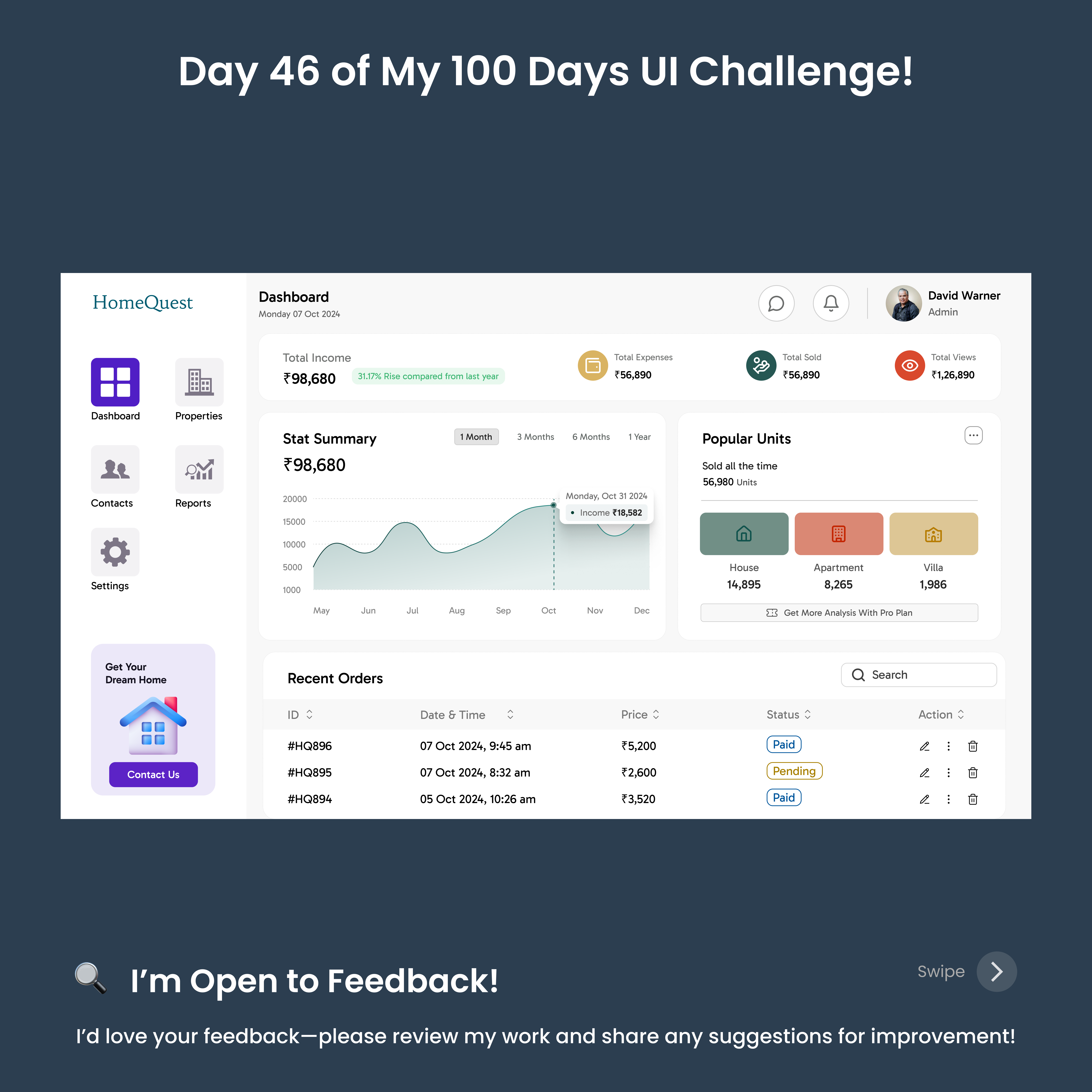 Real Estate Admin designs, themes, templates and downloadable graphic ...