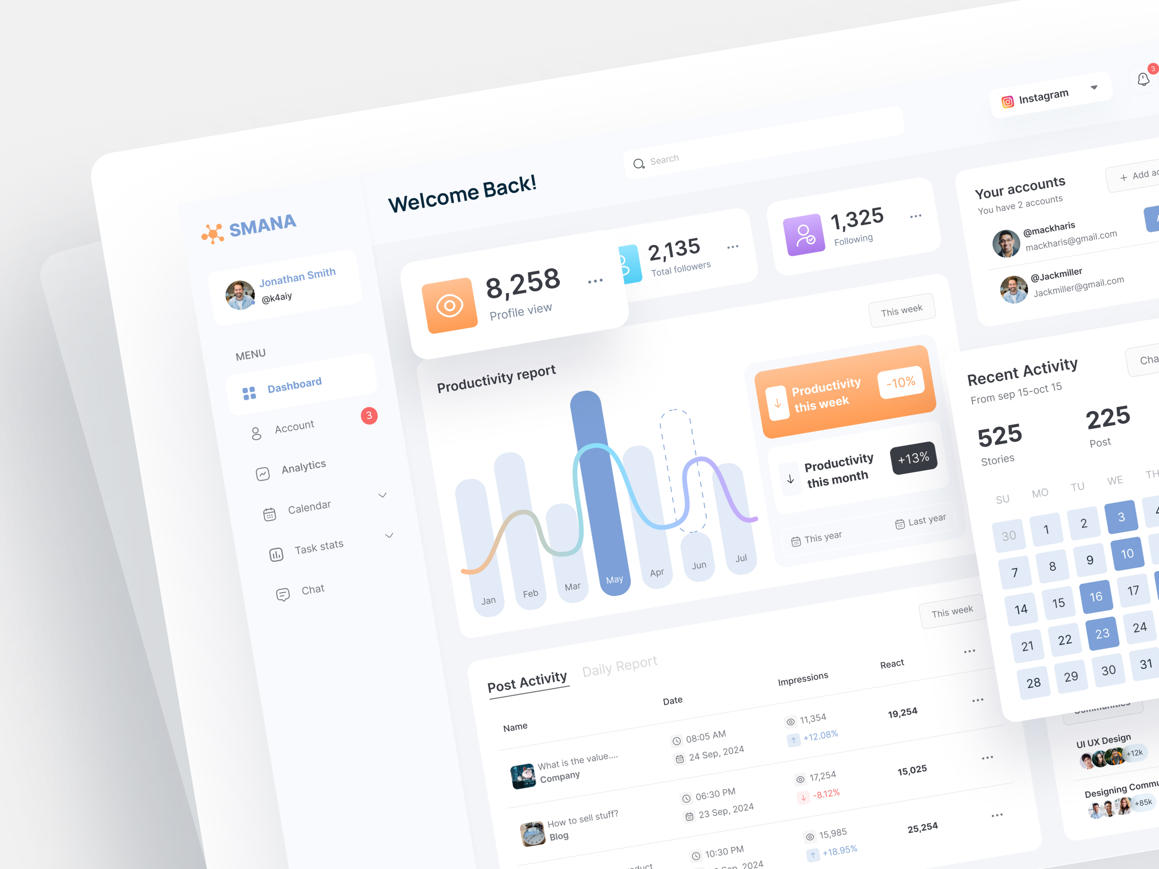 Social Media Management Dashboard UI by Anisur Rahman on Dribbble