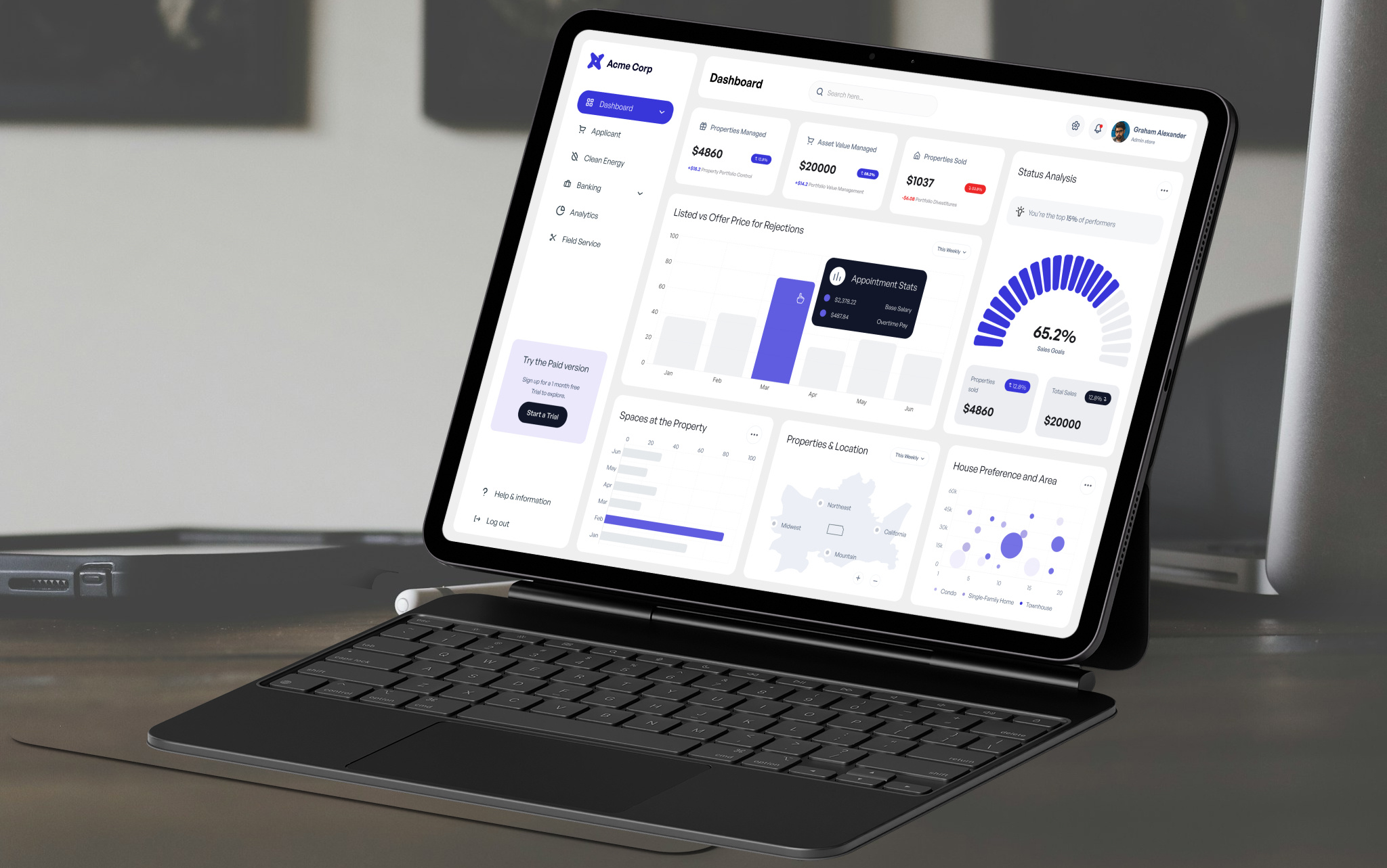 Acme Corp Admin Dashboard by Md Jahid Hasan on Dribbble