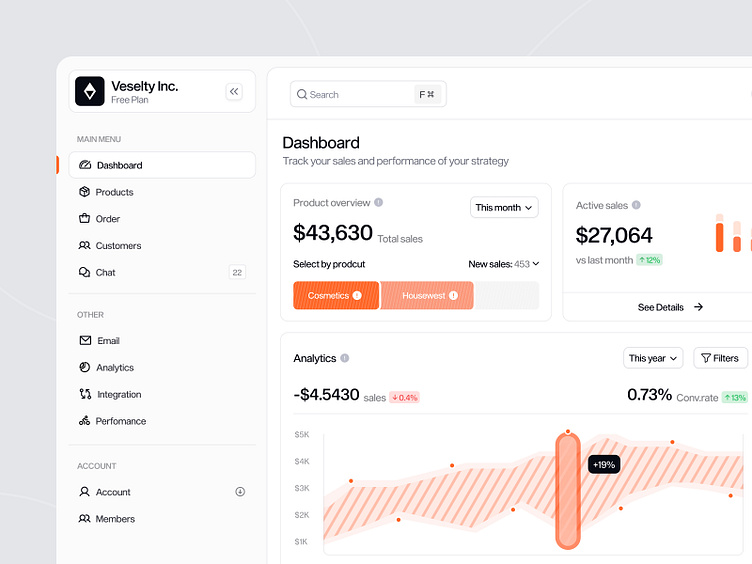 Sales Analytics Dashboard by Bogdan Falin for QClay on Dribbble Sales Analytics Dashboard by Bogdan Falin for QClay on Dribbble