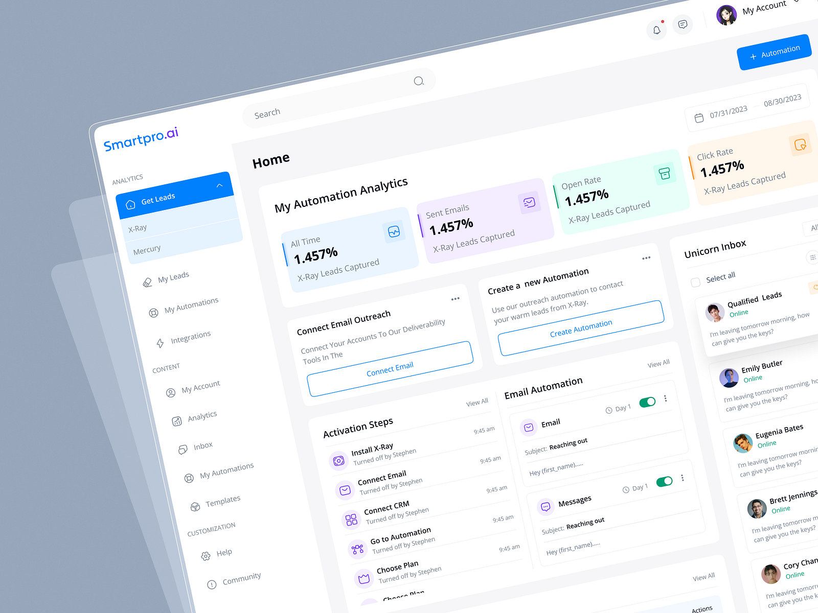 Automation Dashboard Design by Sk Ashikuzzaman on Dribbble