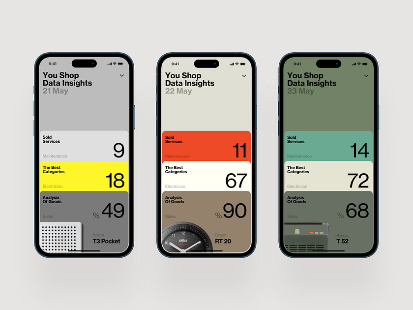 Browse thousands of Mobile Dashboard images for design inspiration ...