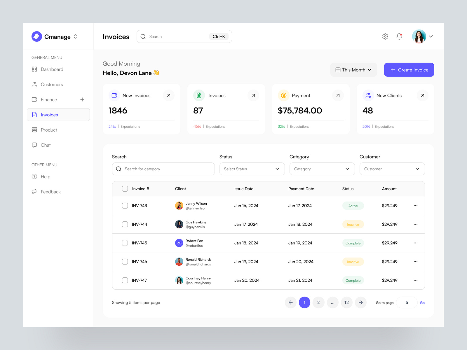 Invoices-CRM Dashboard by Delisas: UX/UI & SaaS Agency on Dribbble