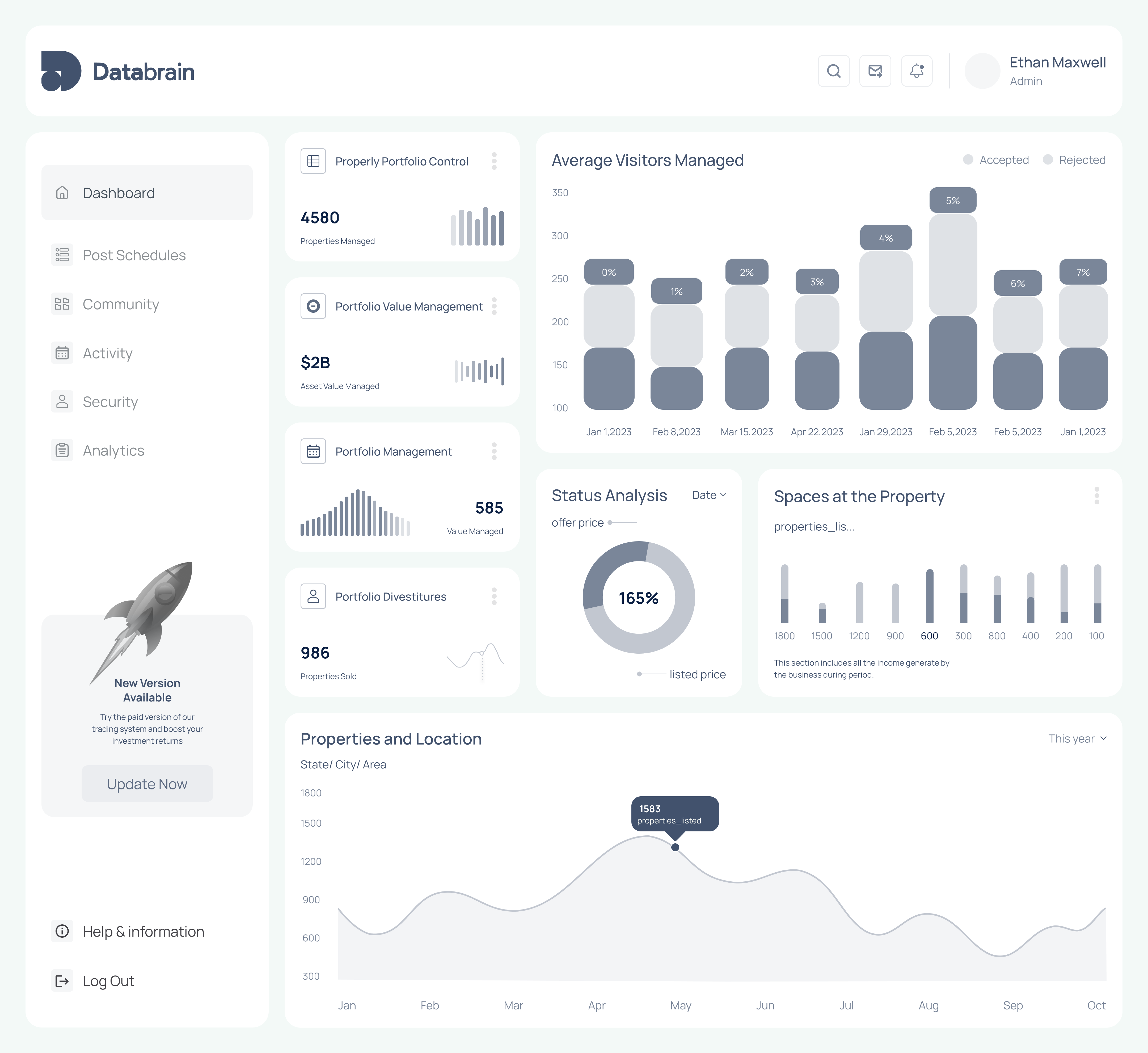 Databrain Dashboard UI design by Sheikh Maruf Hossen on Dribbble