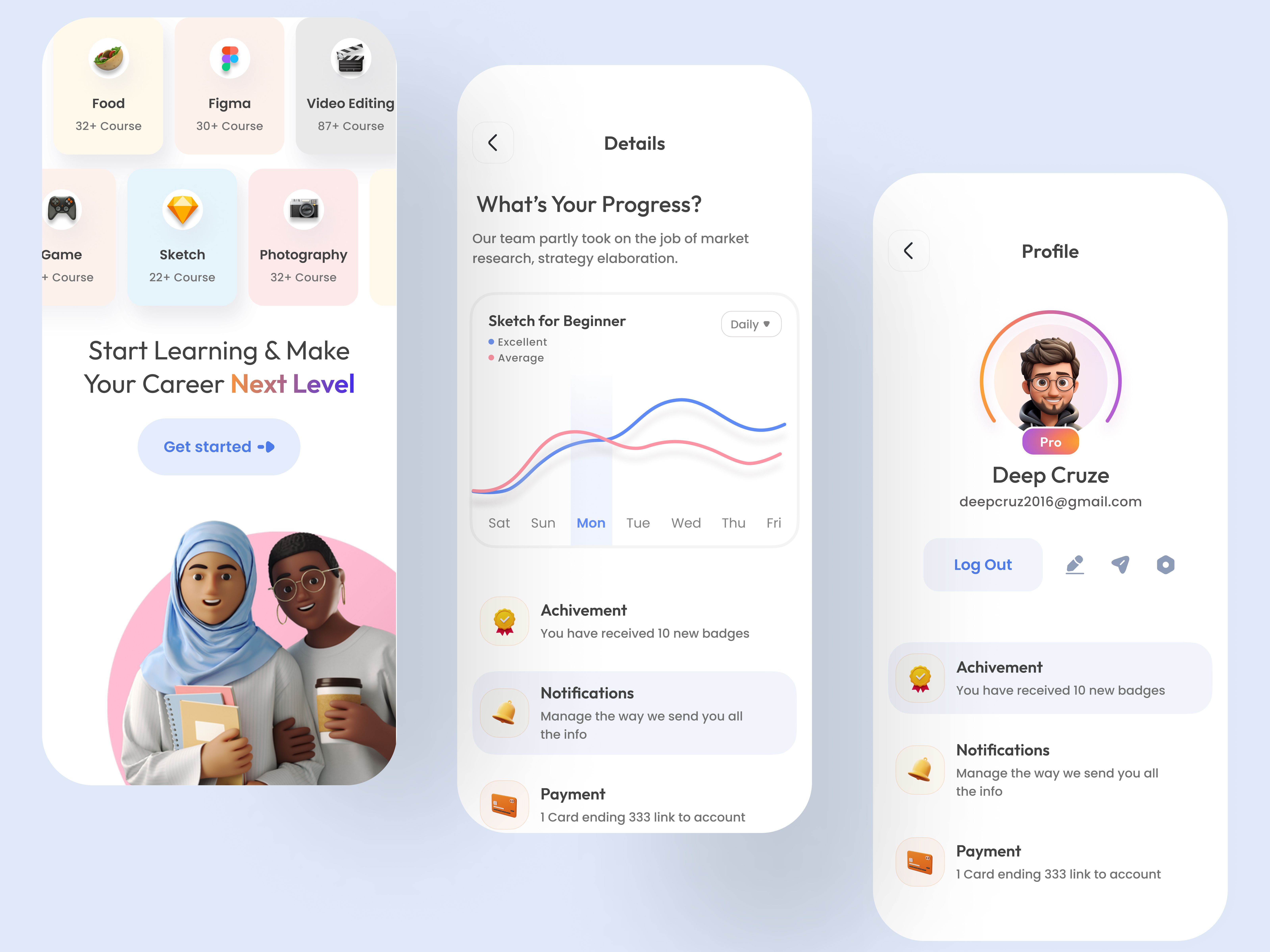 Browse thousands of E Learning Platform UI images for design ...