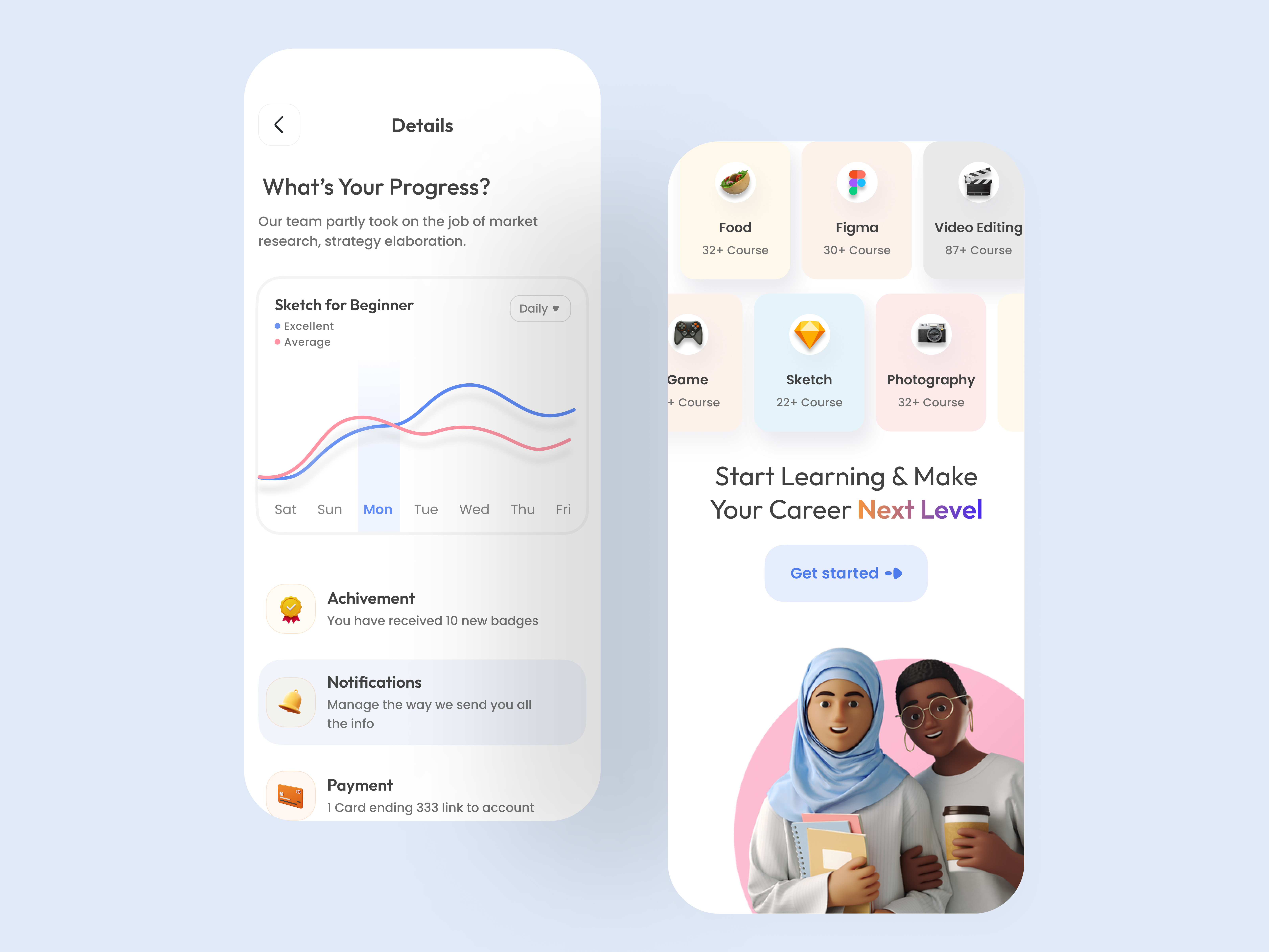 e-learning Platform UI (Onboarding + Profile + Progress) by Deep Cruze ...
