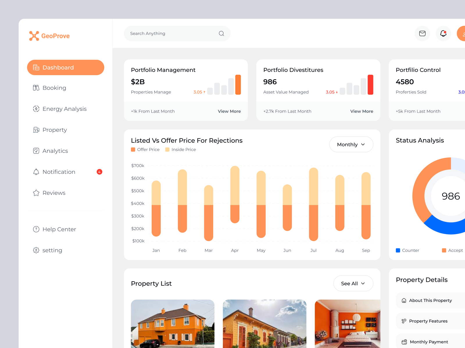 Property Management Dashboard by liton hossan on Dribbble