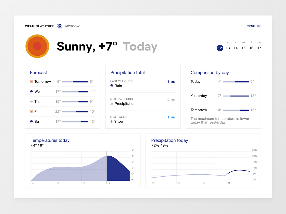 Browse thousands of Weather UI images for design inspiration | Dribbble