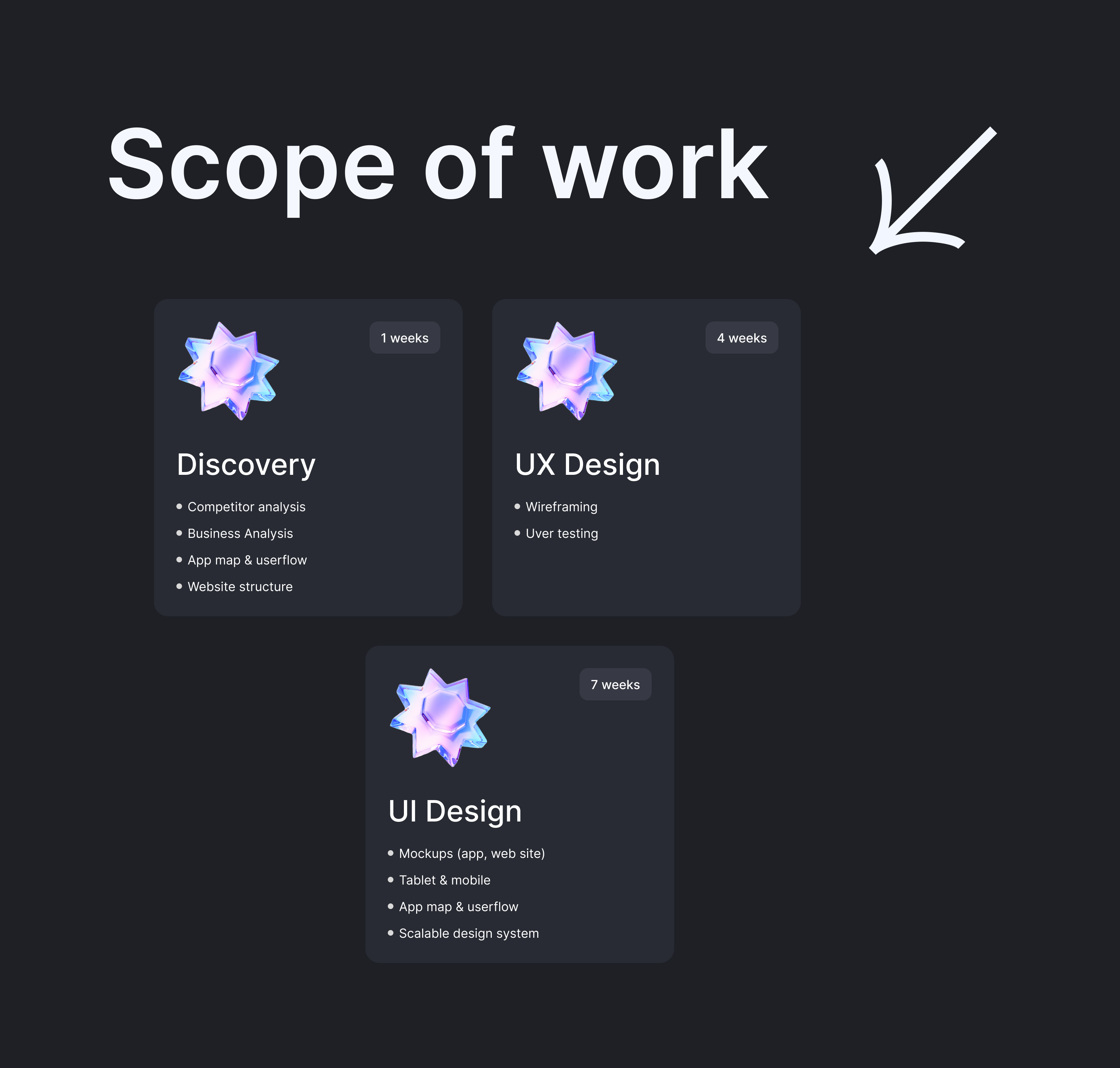 Real Estate Agency Landing Page by UI Azmir Sheikh on Dribbble