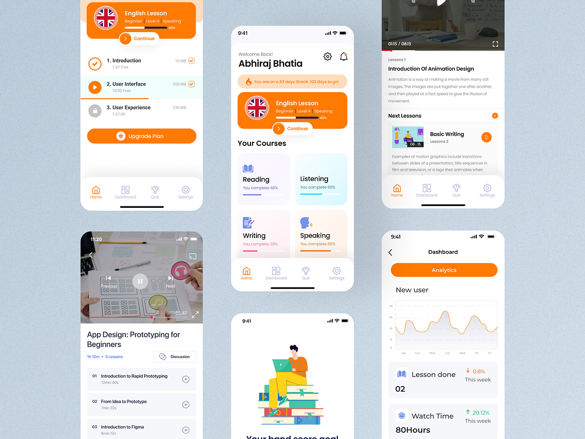 Language learning App Design by Sabbiruiux for Interfacly on Dribbble
