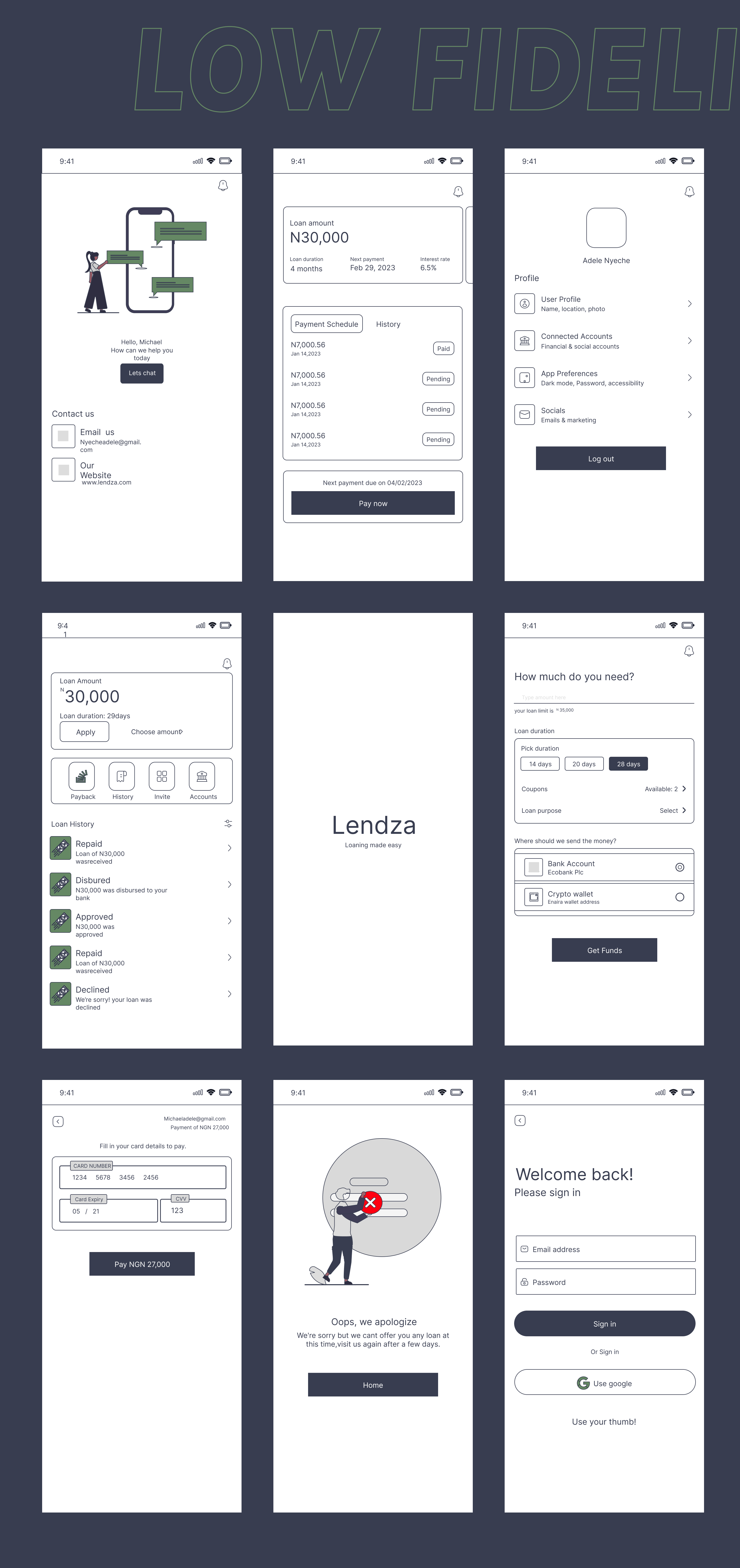 Loan Application UI Design project by Optimity Logics on Dribbble