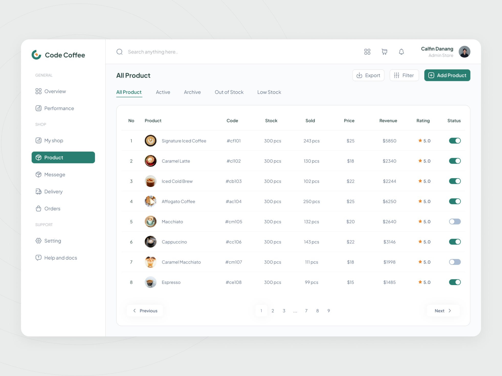 Code - Management Dashboard by Danang Calvin on Dribbble
