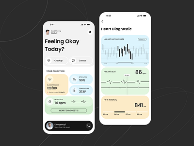 Health Tracker – App UI/UX Design by Foysal Tahmid on Dribbble