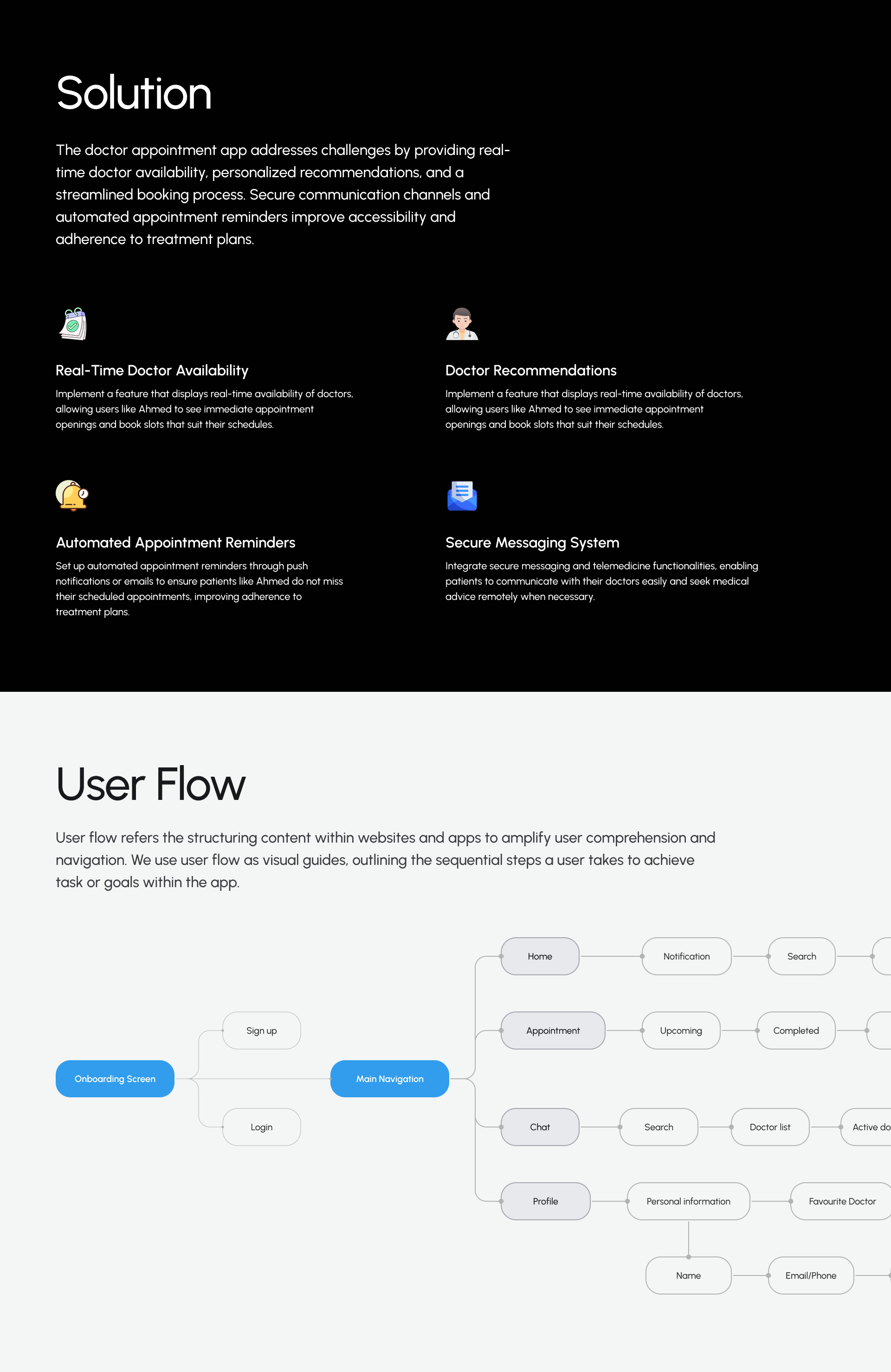 Doctor Appointment Mobile App UI/UX Case Study by Jaynal Abedin on Dribbble