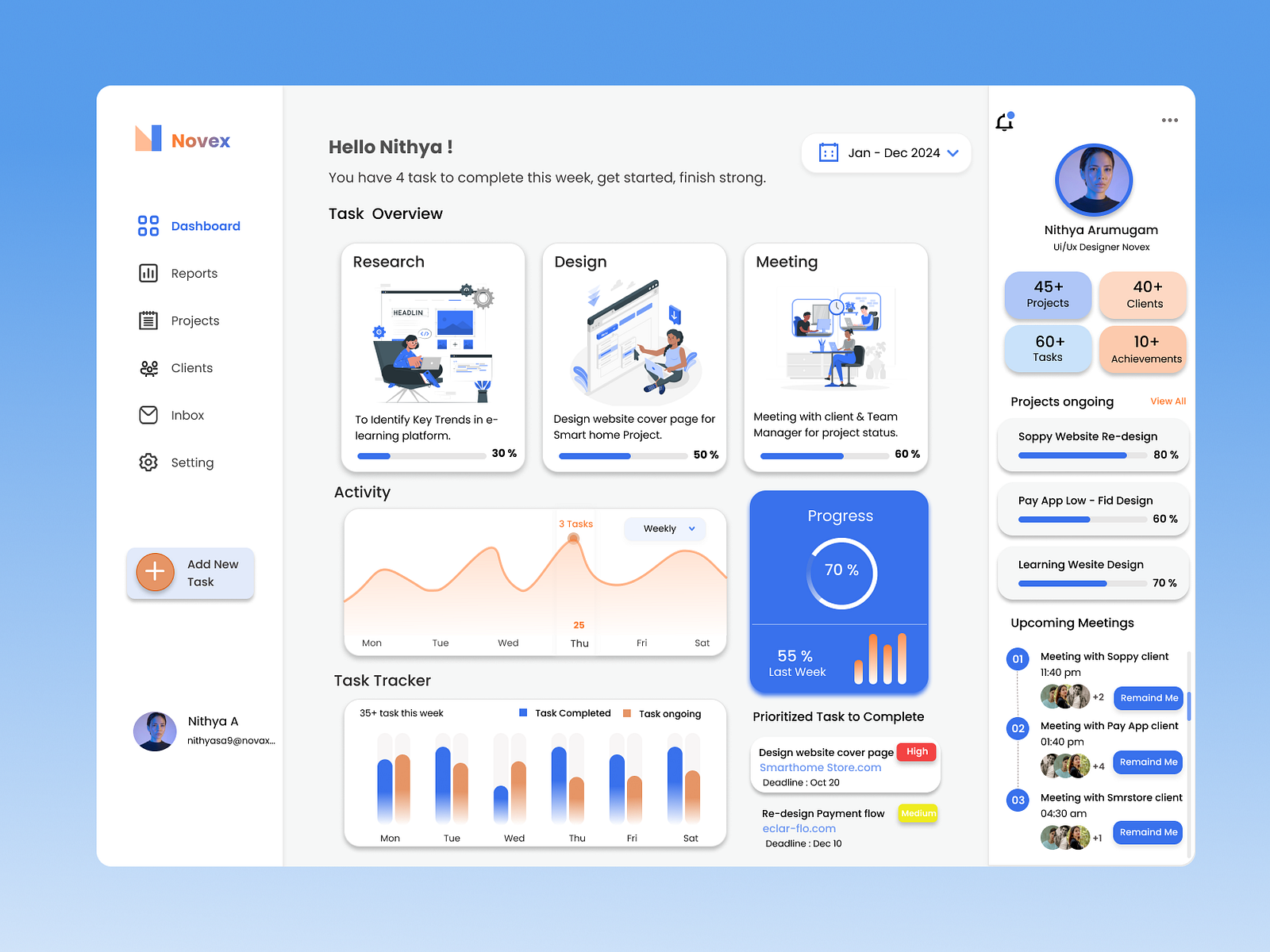 Task Management Dashboard by Nithya A on Dribbble
