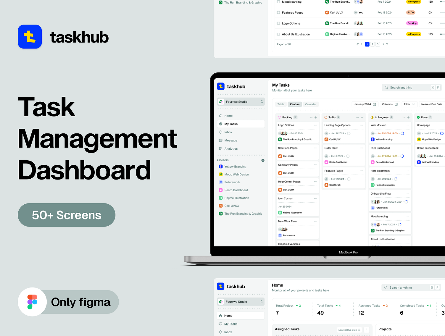 Taskhub - Task calendar dashboard by VKTR Supply for Vektora on Dribbble