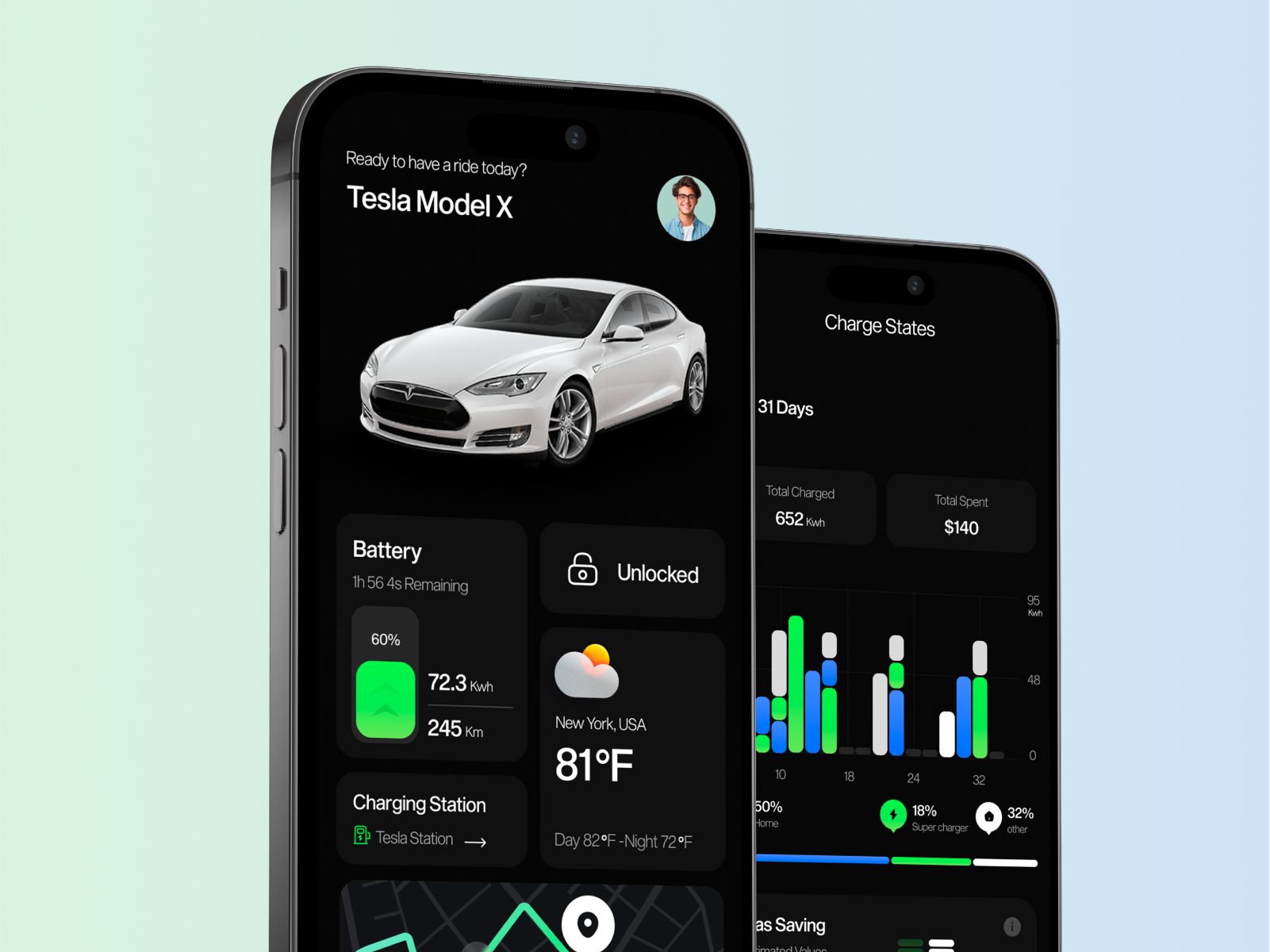 Browse thousands of Electric Car App images for design inspiration ...