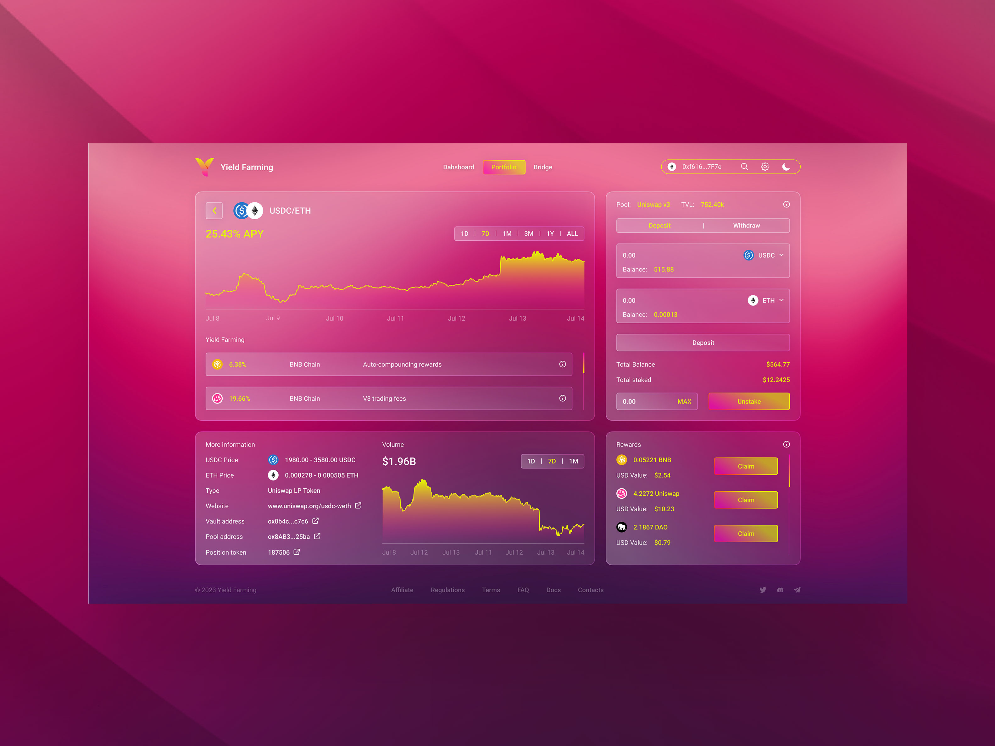 Web3 Dashboard Website Template by Extej UI UX Design Agency on Dribbble