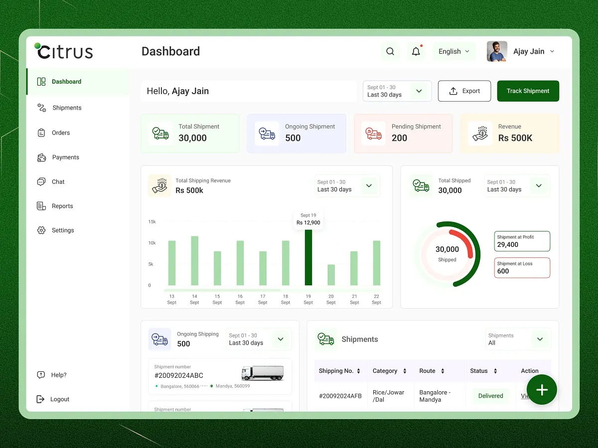 Browse Thousands Of Freight Dashboard Images For Design Inspiration