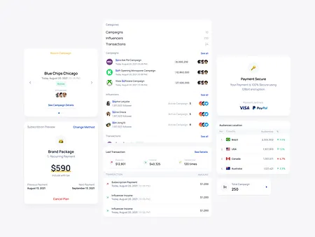 Subscription Plan designs, themes, templates and downloadable graphic ...