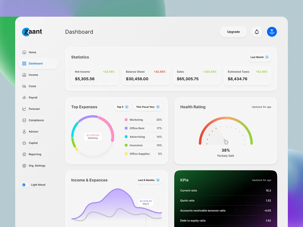 Browse thousands of Fintech Dashboard images for design inspiration ...
