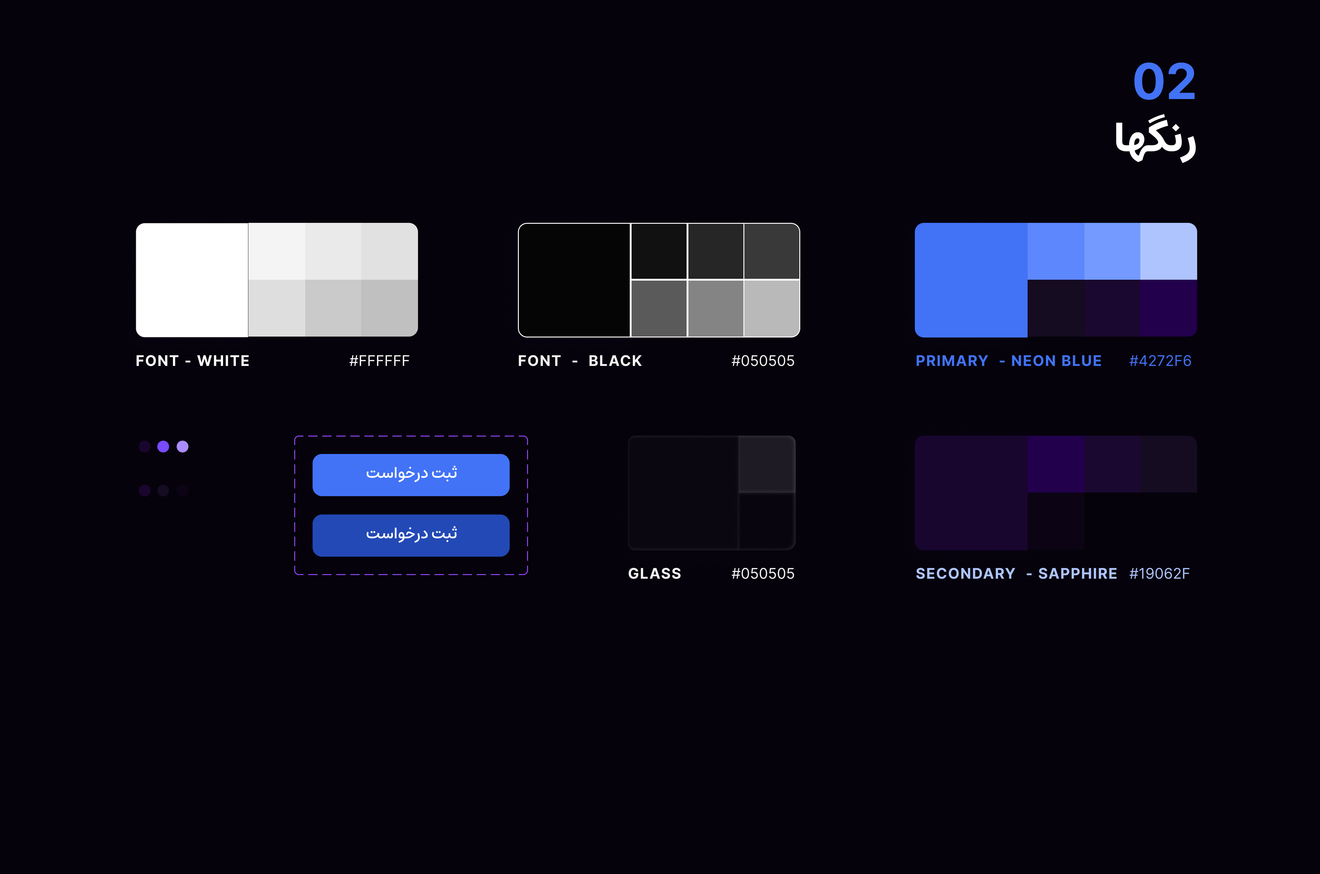 Arvan Cloud | Abr Arvan Concept, UI Kit Design System by Alireza Mehri on Dribbble
