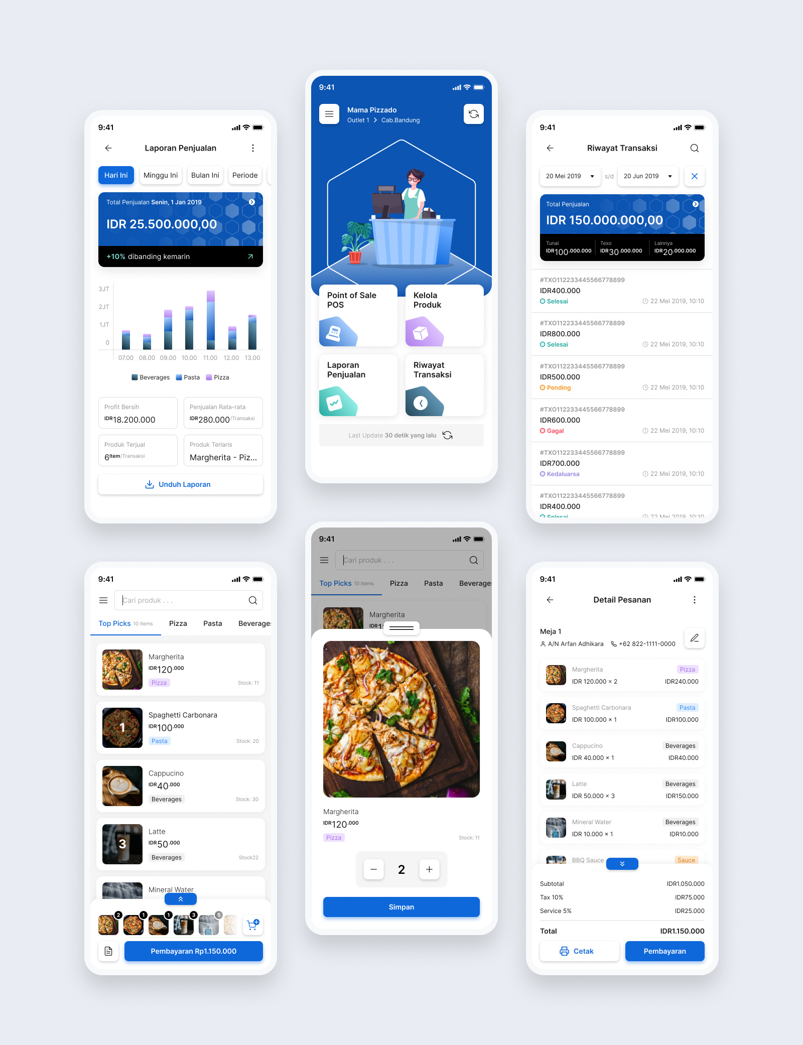 Flat Design UI Mobile designs, themes, templates and downloadable ...