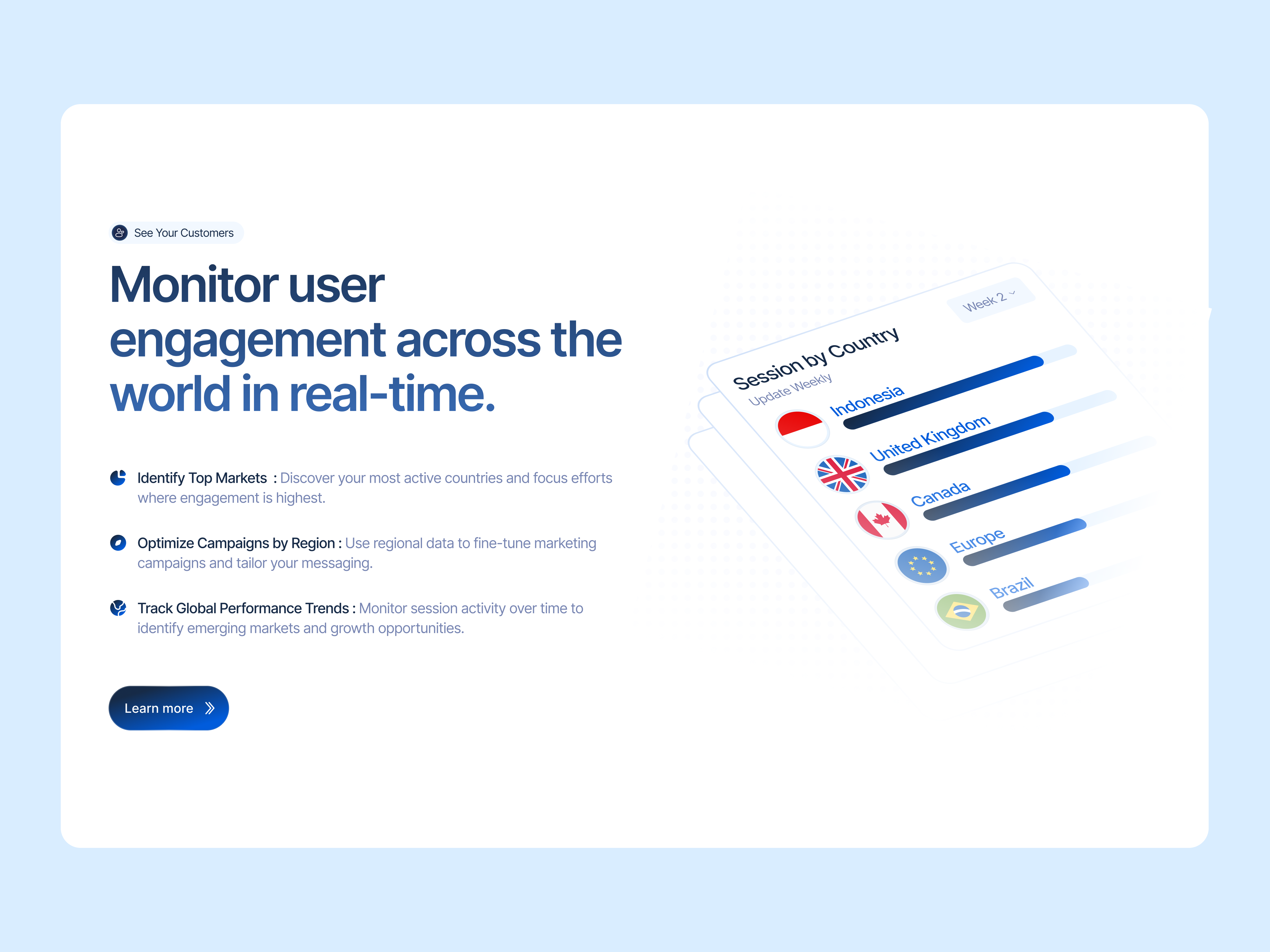 Pipelined - Customer Relationship Management Platform by Ainun Nisa on ...