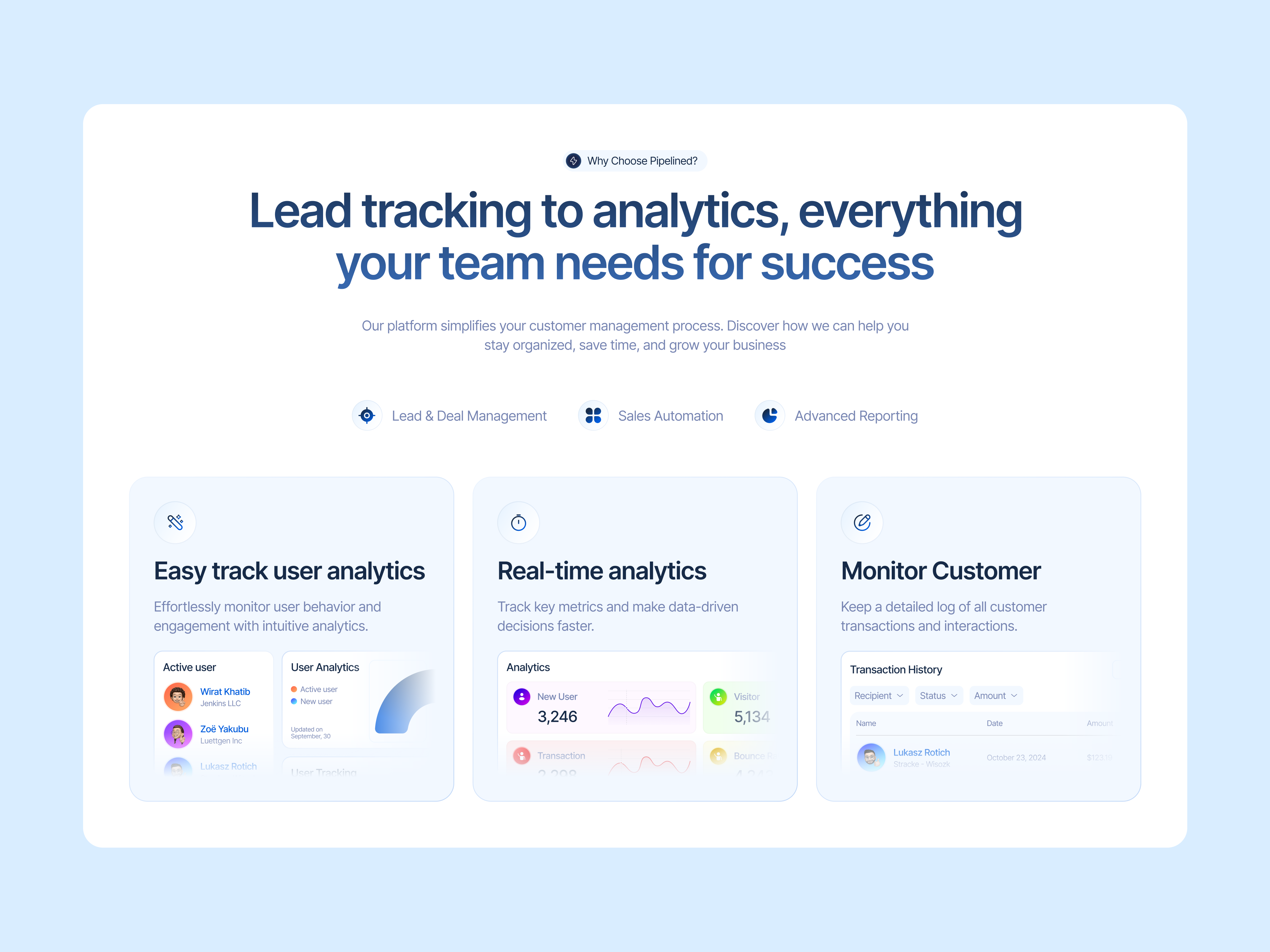 Pipelined - Customer Relationship Management Platform by Ainun Nisa on ...