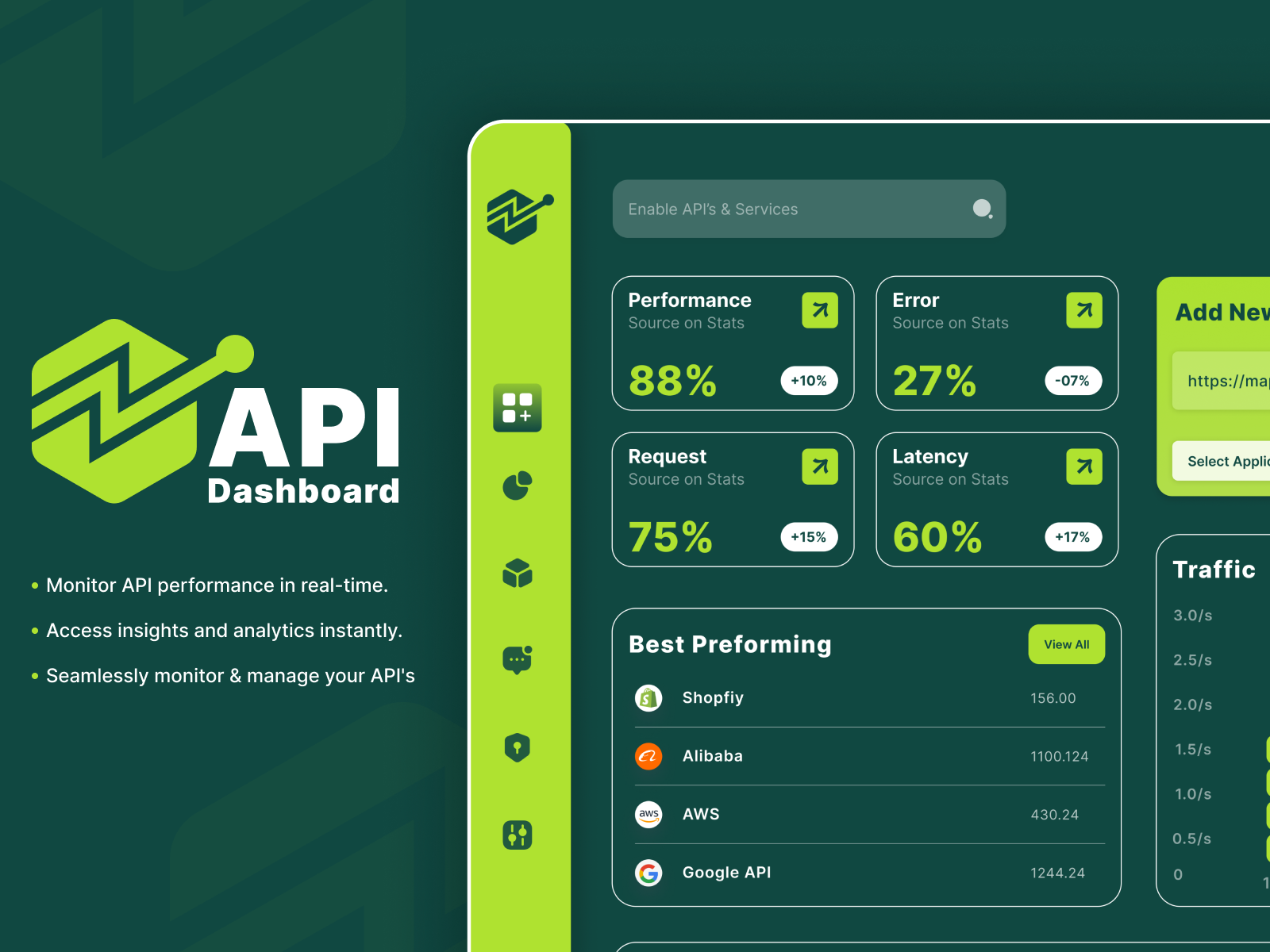 API Dashboard Management Design by Excellent Webworld on Dribbble