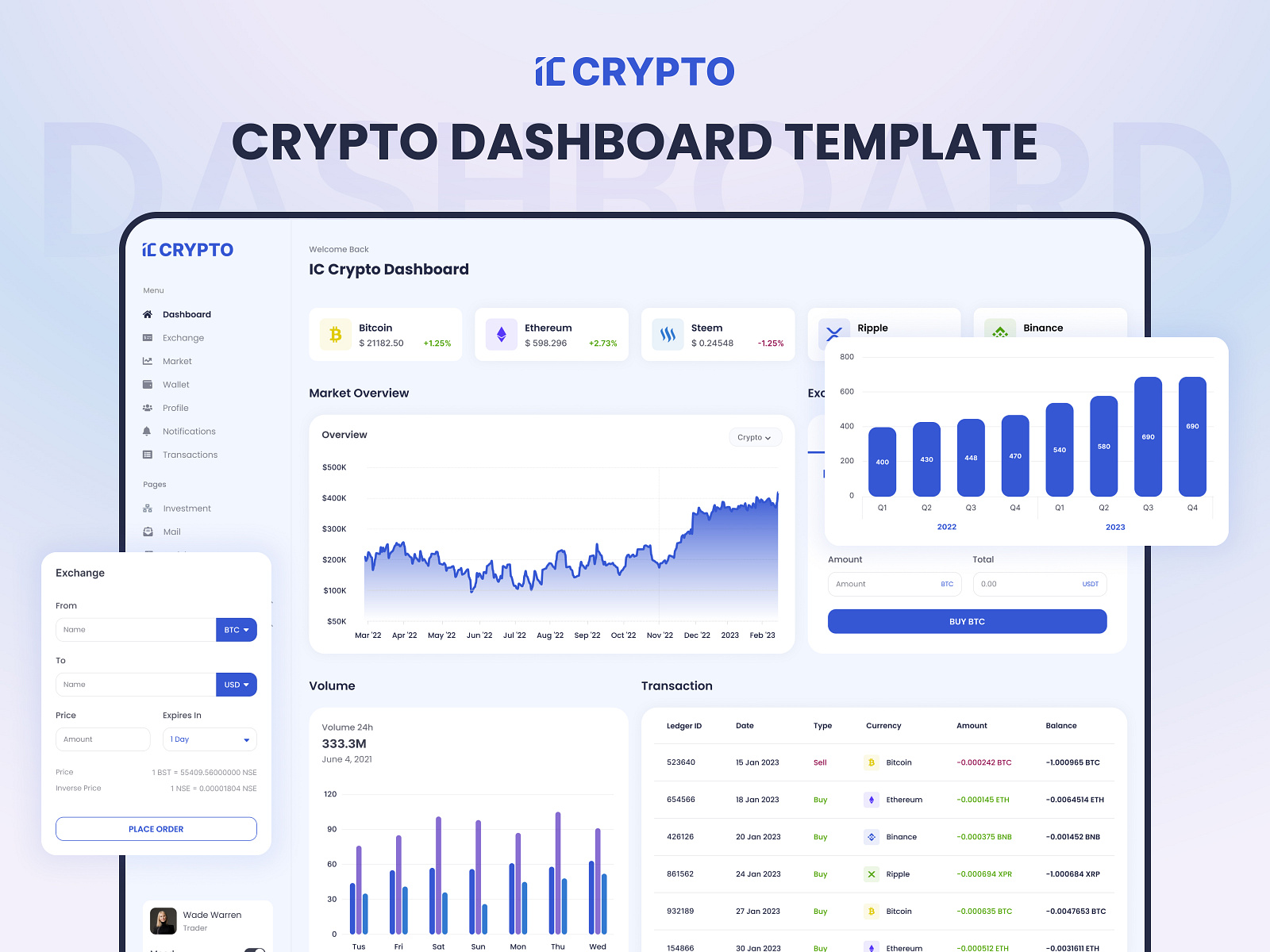 IC Crypto – Free Bootstrap Crypto Dashboard Template by Mahmudul Hasan ...