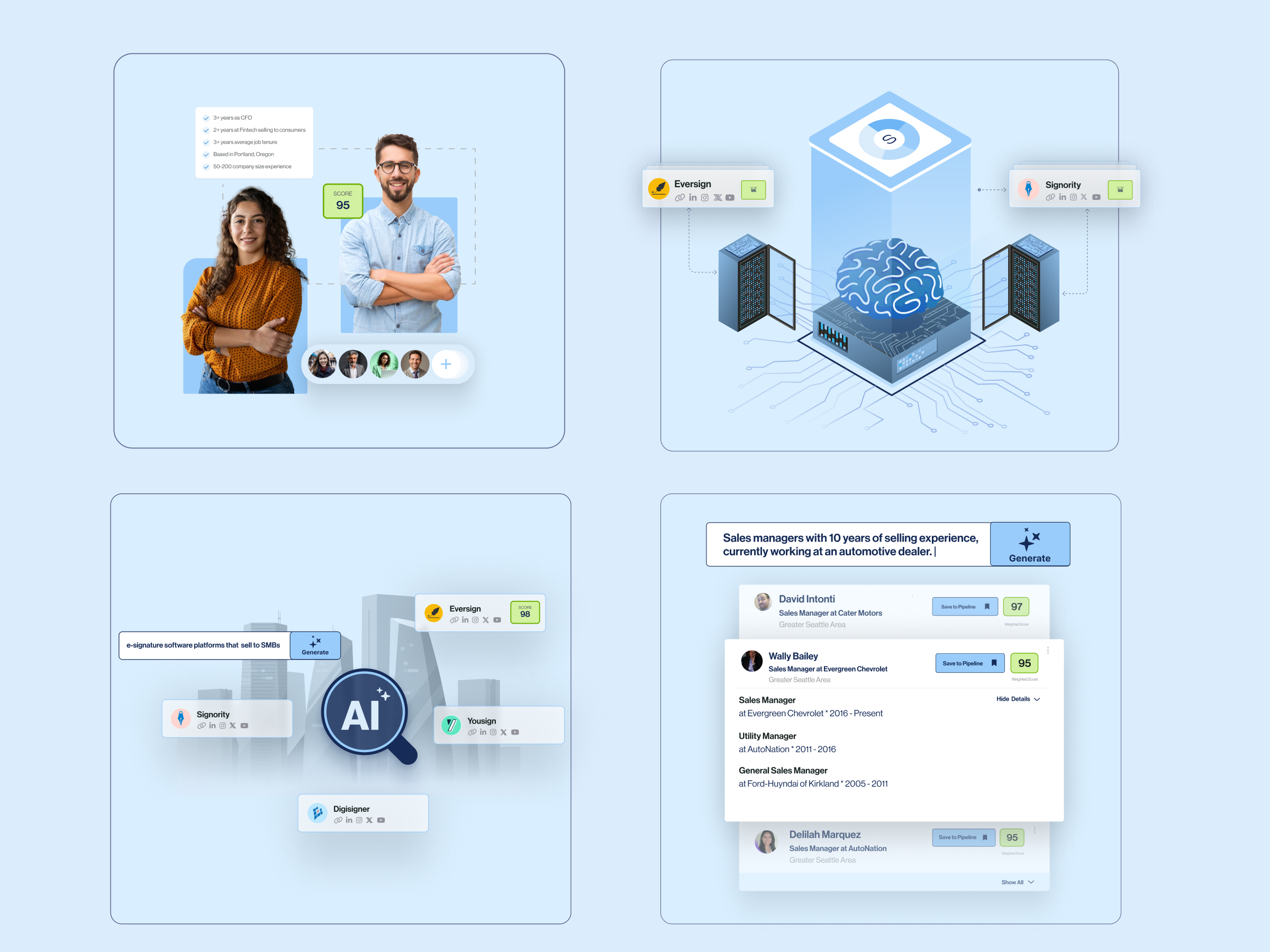Siftscore.ai Website Design and Development Webflow Ui UX by Shakil Ali on Dribbble