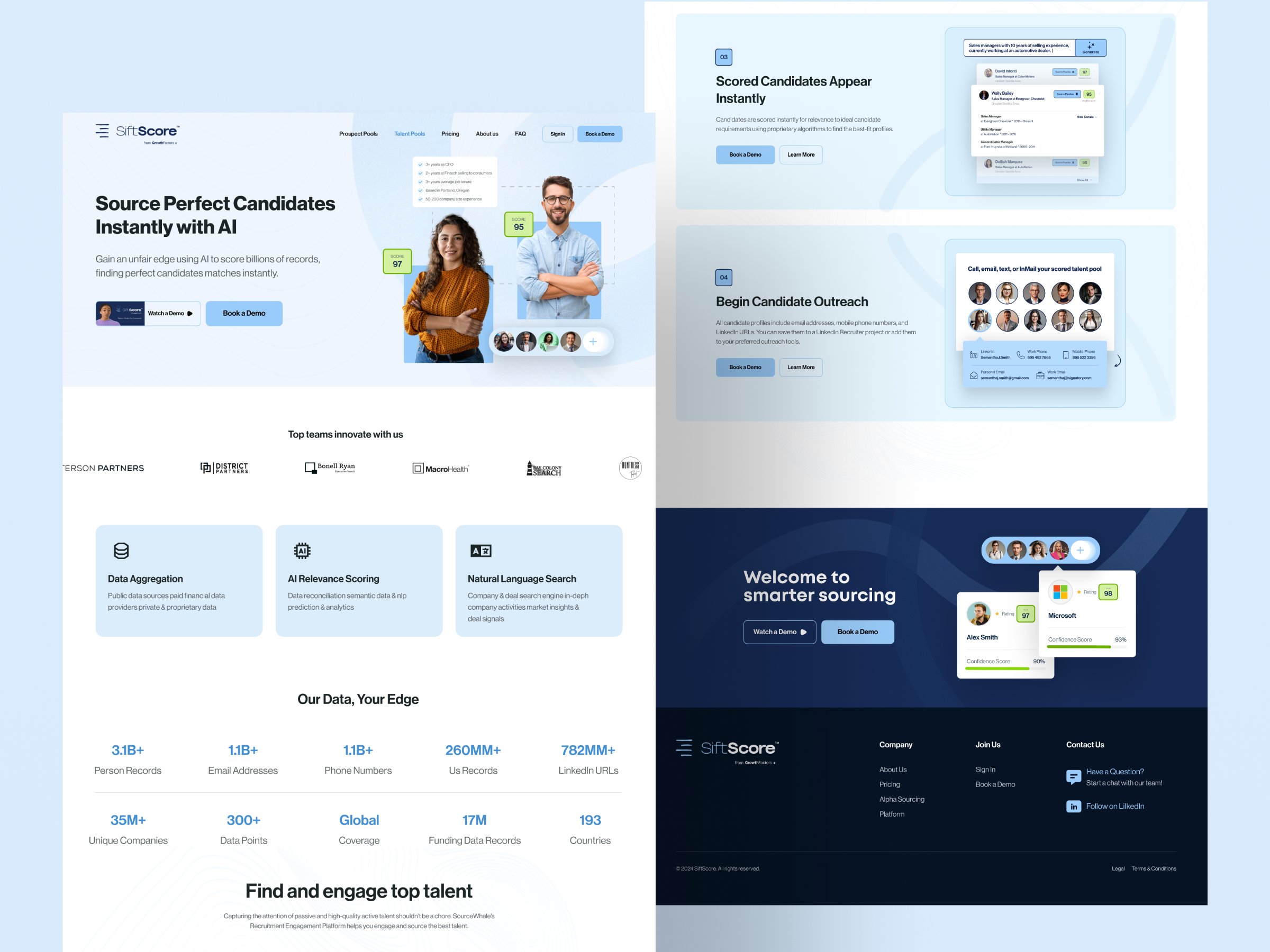 Siftscore.ai Website Design and Development Webflow Ui UX by Shakil Ali on Dribbble
