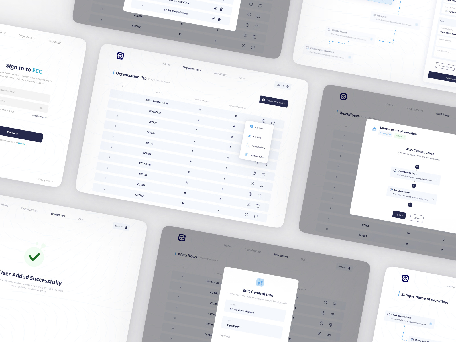 Dashboard Design for ECC by Temis on Dribbble