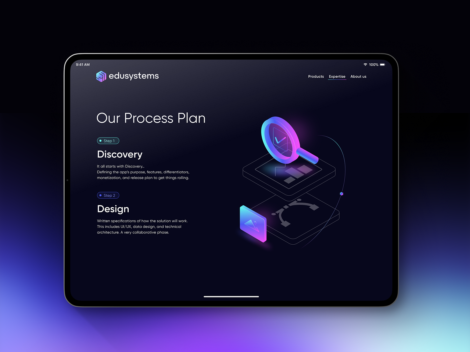 Our process, Steps, 3D illustration | Edusystems by Lepshey Agency on ...