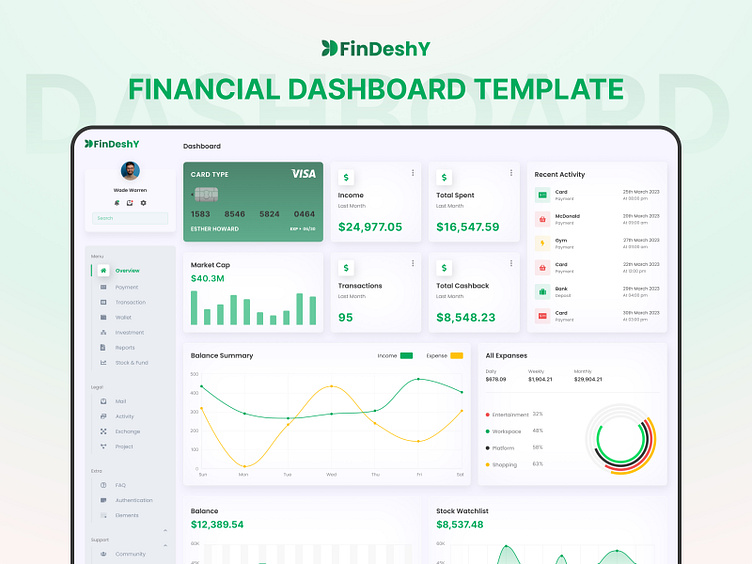 Findeshy Pro Financial Bootstrap Dashboard Template By Mahmudul Hasan