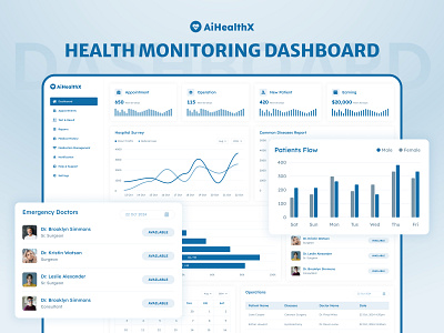AiHealthX – Tailwind Health Monitoring Dashboard by Mahmudul Hasan ...