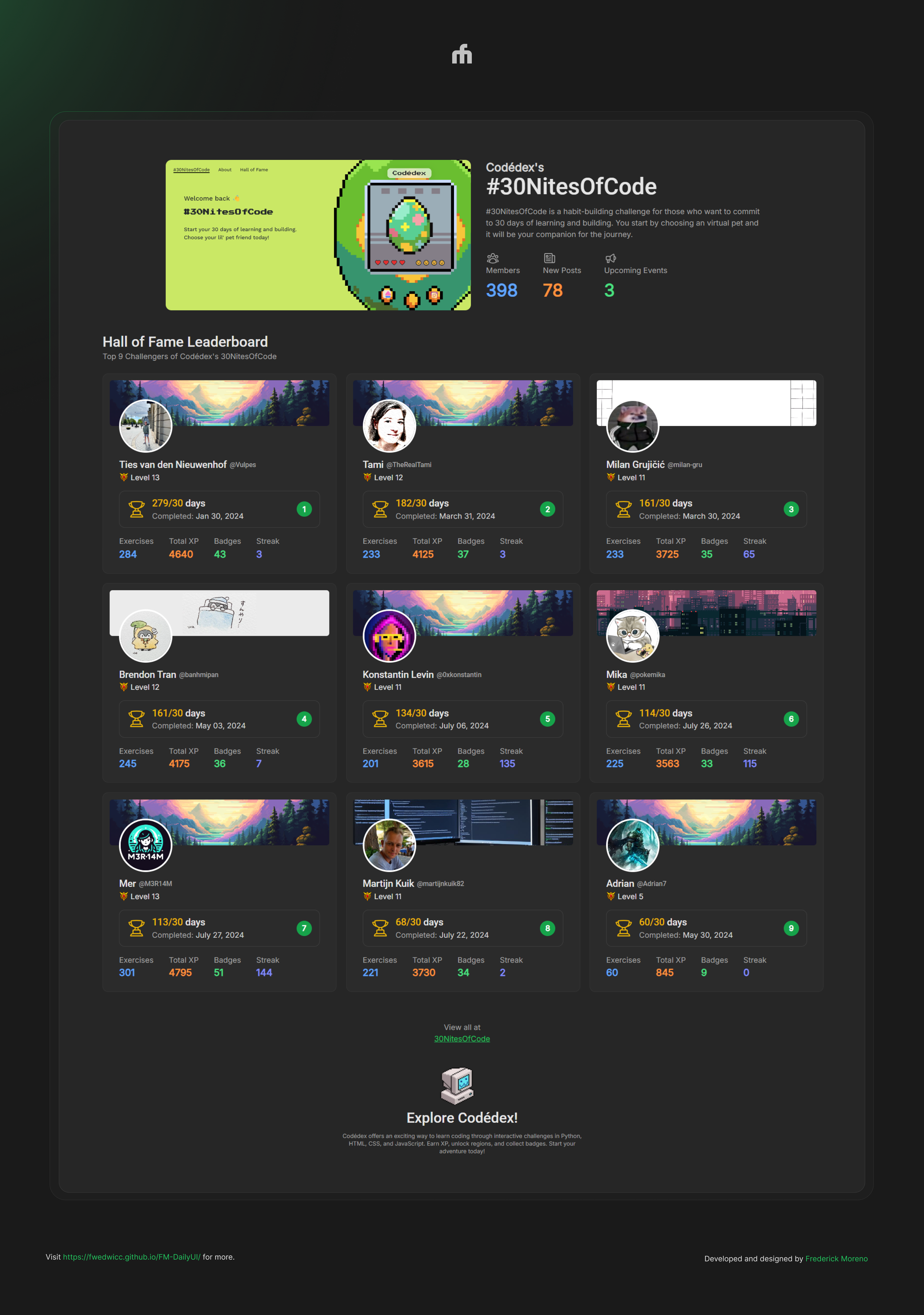 Top Players designs, themes, templates and downloadable graphic ...