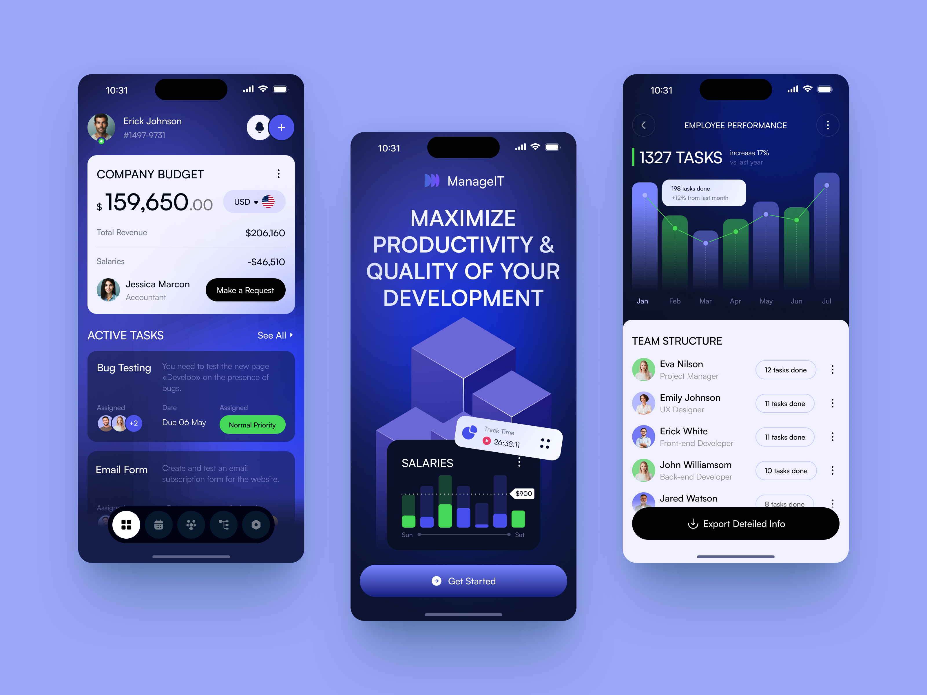 ManageIT - Mobile App Design for SaaS by Arounda UI/UX for Arounda on Dribbble