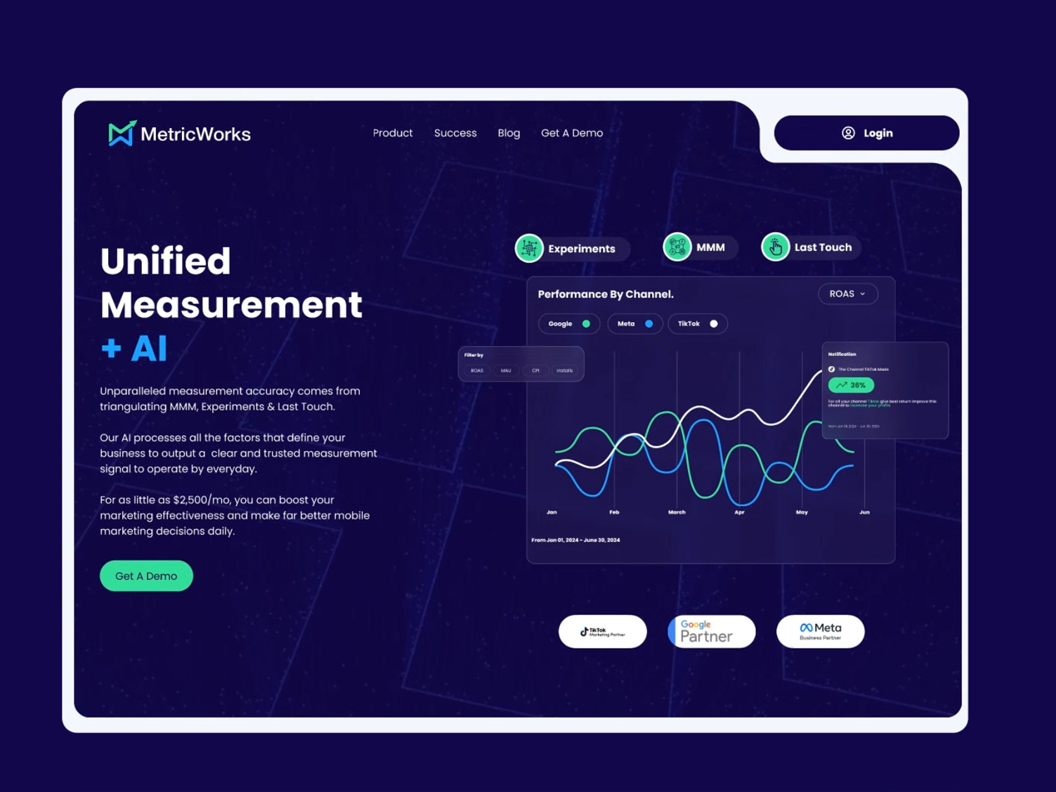 Data performance platform landing page MetricWorks by Entertact com on ...