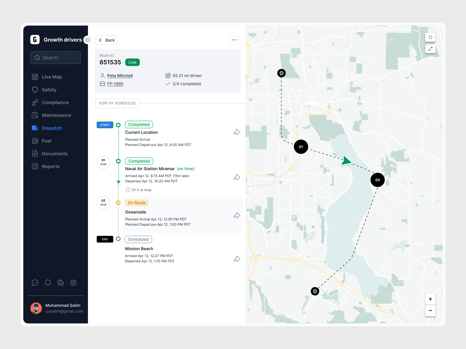 Growth Dispatch - Dashboard by Borkat Ullah on Dribbble