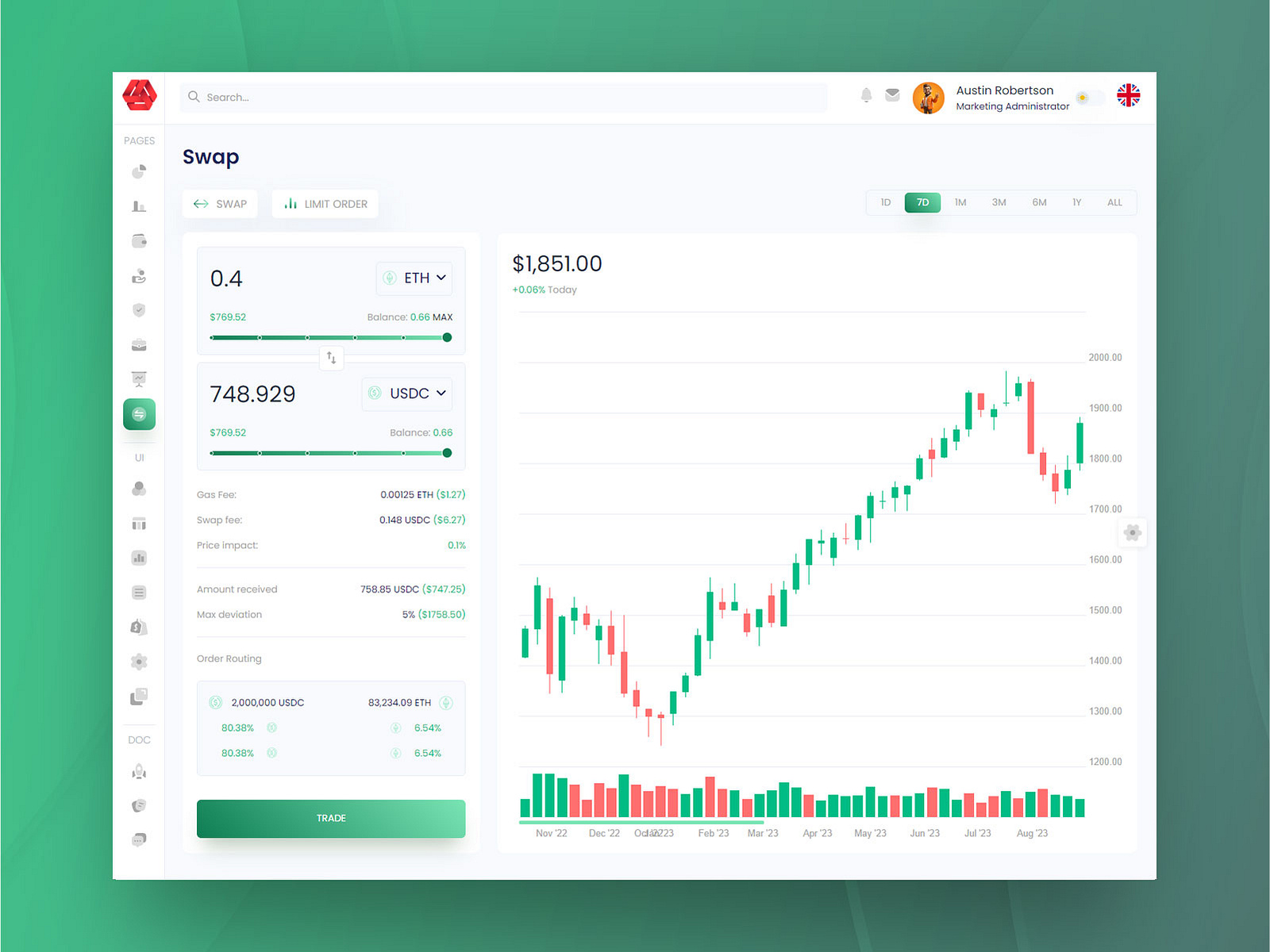 Swap Dashboard Website Template by Extej UI UX Design Agency on Dribbble