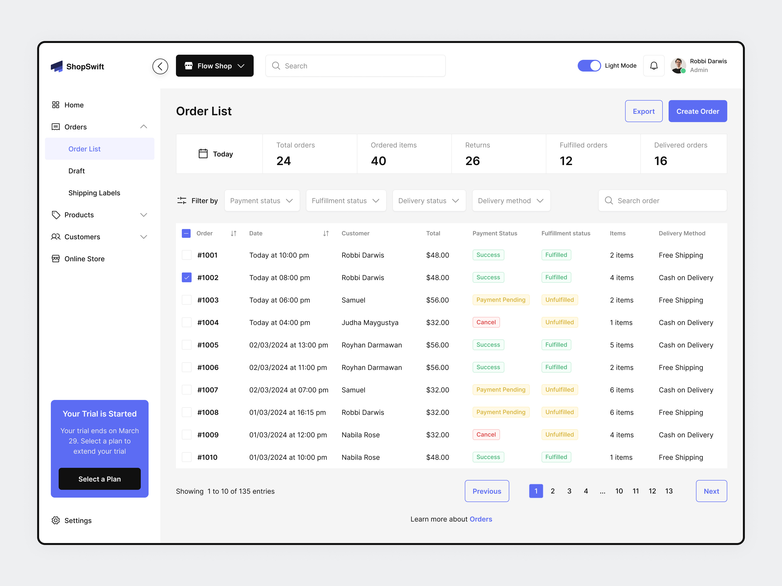 ShopSwift UI Kit - E-Commerce Builder Dashboard (Order List) by Robbi ...