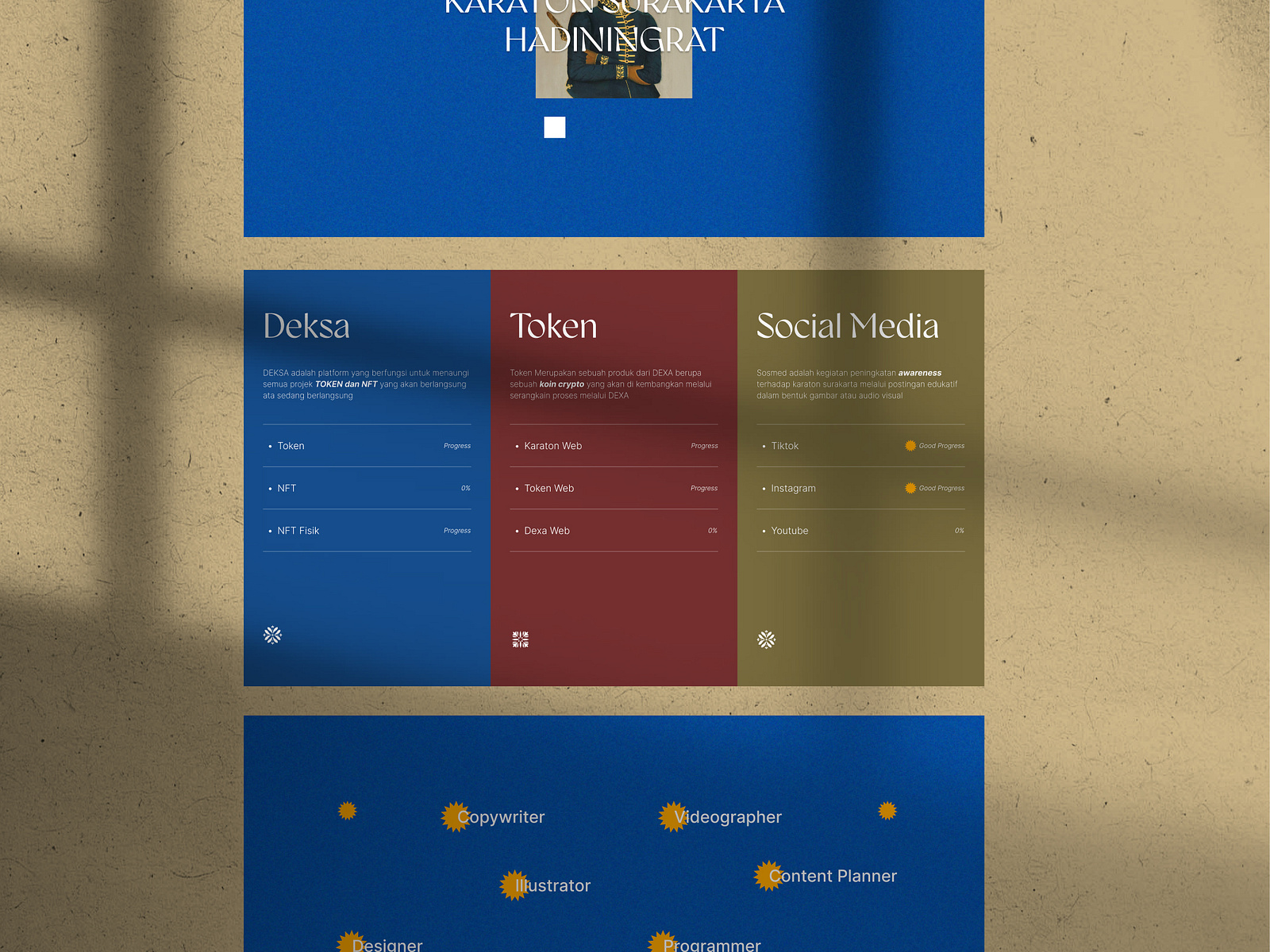 Layout - Deksa Token Presentation by Anam W P for KOMUTUAL on Dribbble