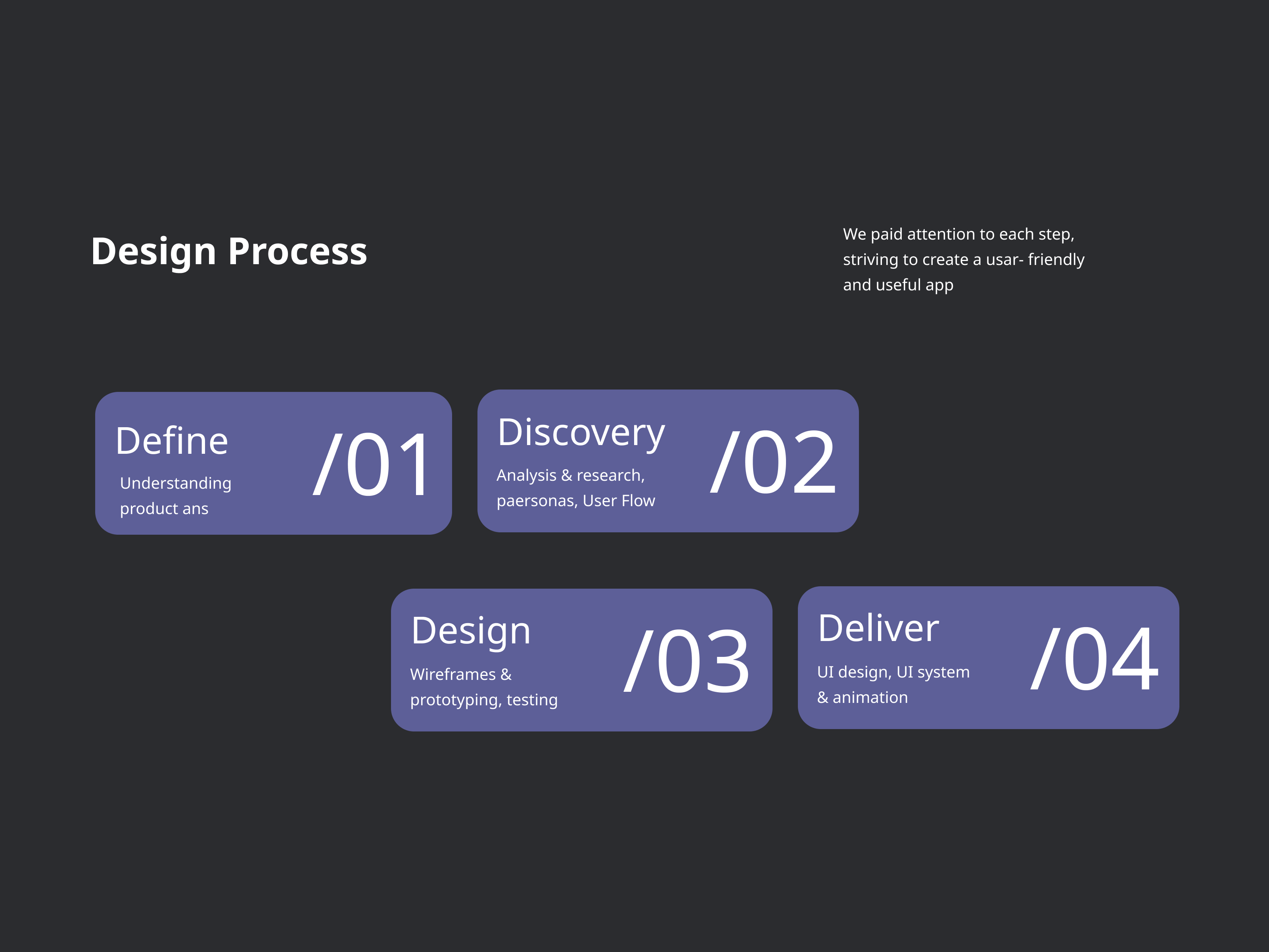 Real Estate Mobile App Design by UI Azmir Sheikh on Dribbble