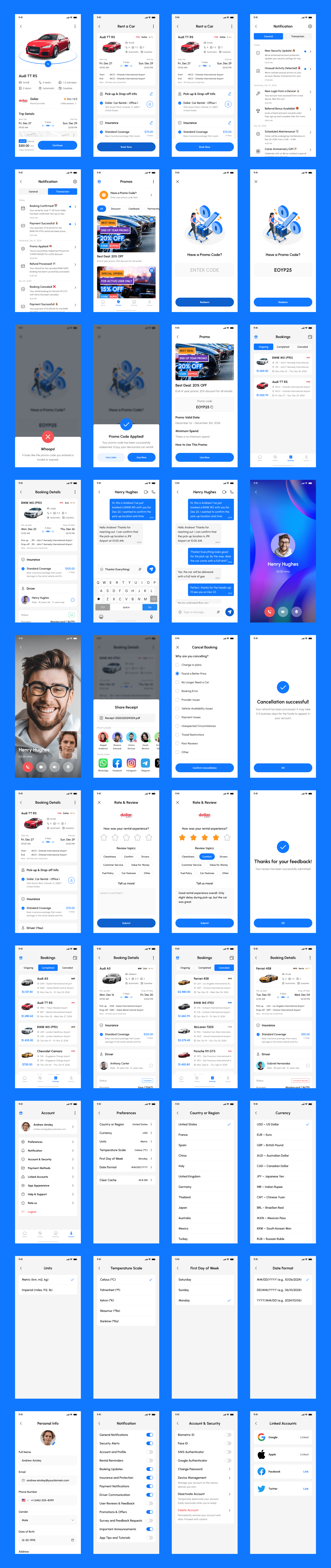 Carzo - Car Rental App UI Kit by Sobakhul Munir Siroj on Dribbble