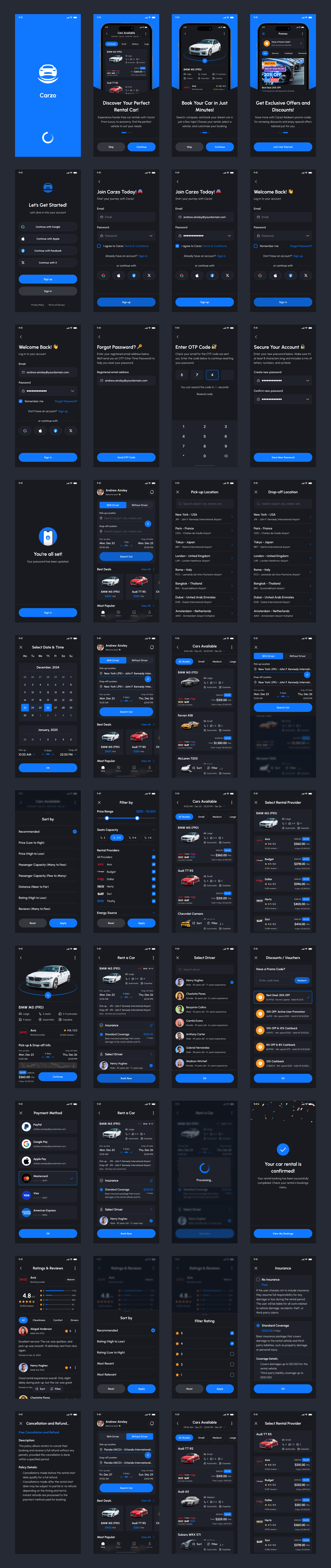 Carzo - Car Rental App UI Kit by Sobakhul Munir Siroj on Dribbble