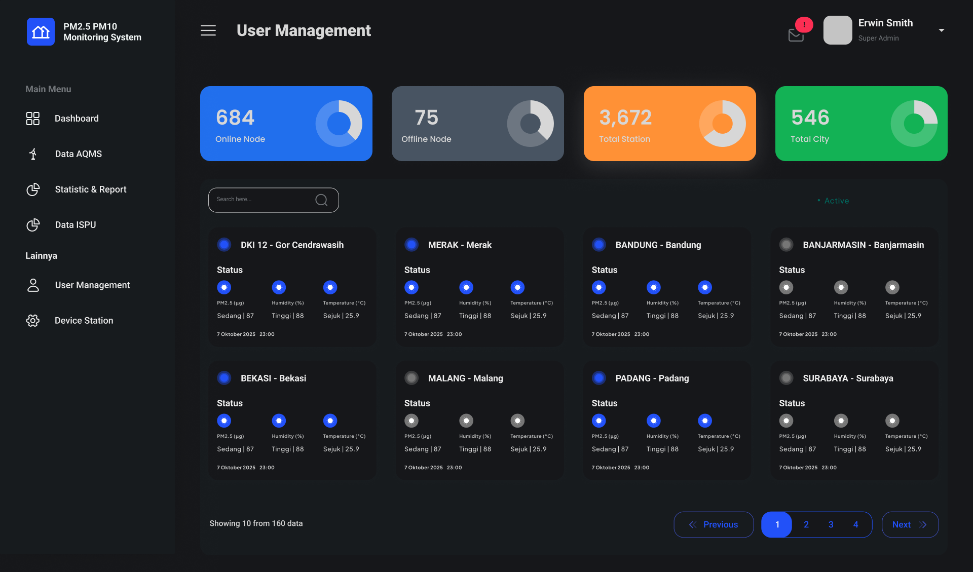 Modern Air Quality Monitoring System Dashboard by Adrian on Dribbble