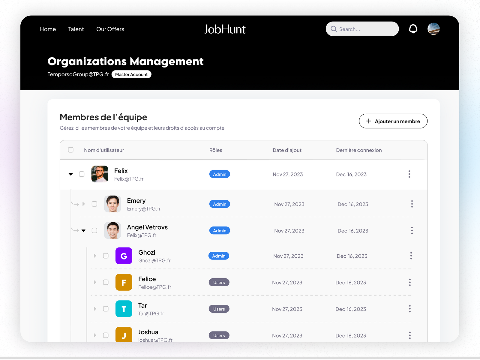 Account Management with Roles - Dashboard by Ghozi on Dribbble
