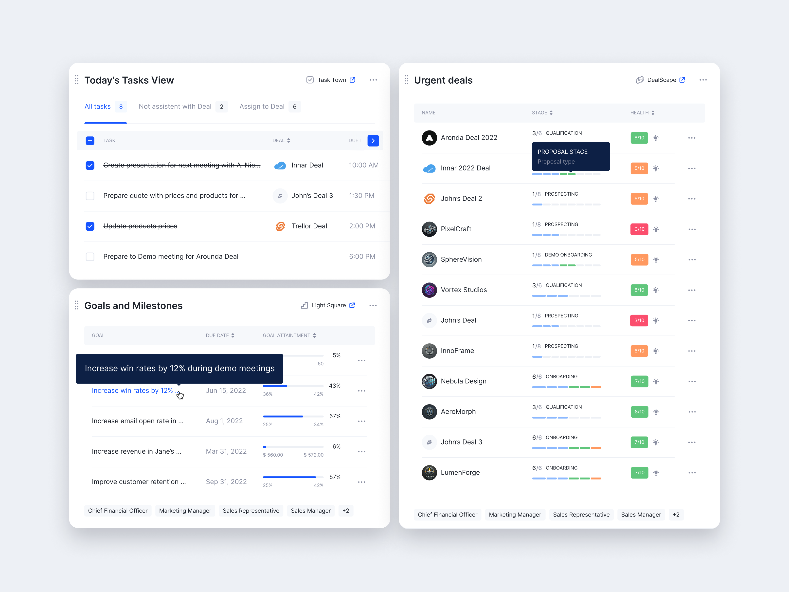 UX Product Design Dashboard Interface CustomerCity by Lazarev ...